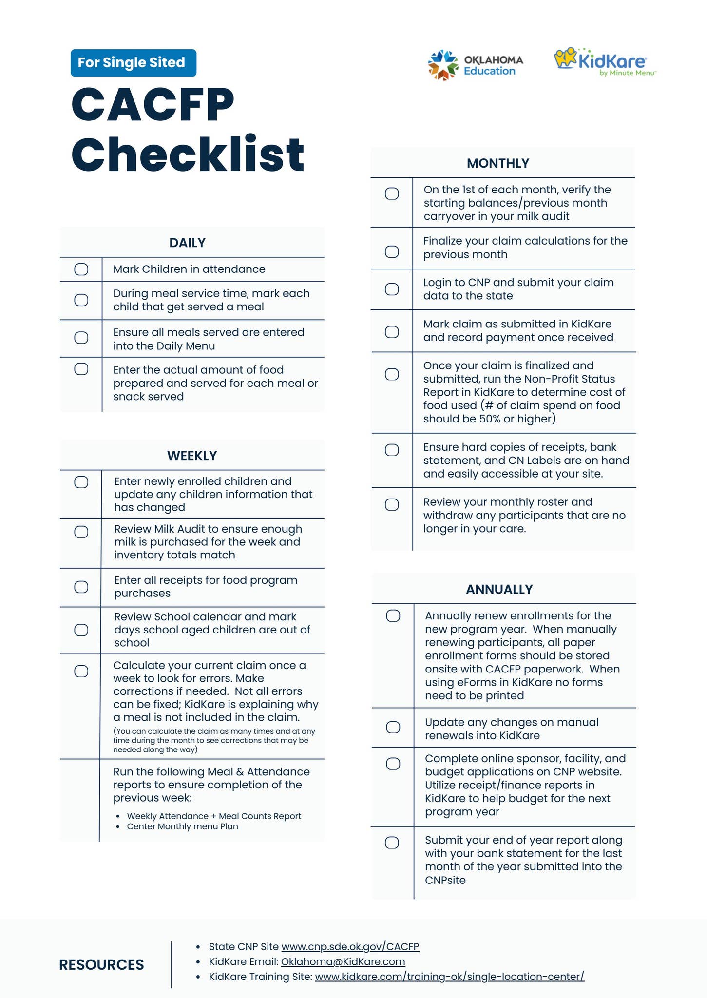 OK CACFP Checklist by KidKare by Minute Menu - Issuu