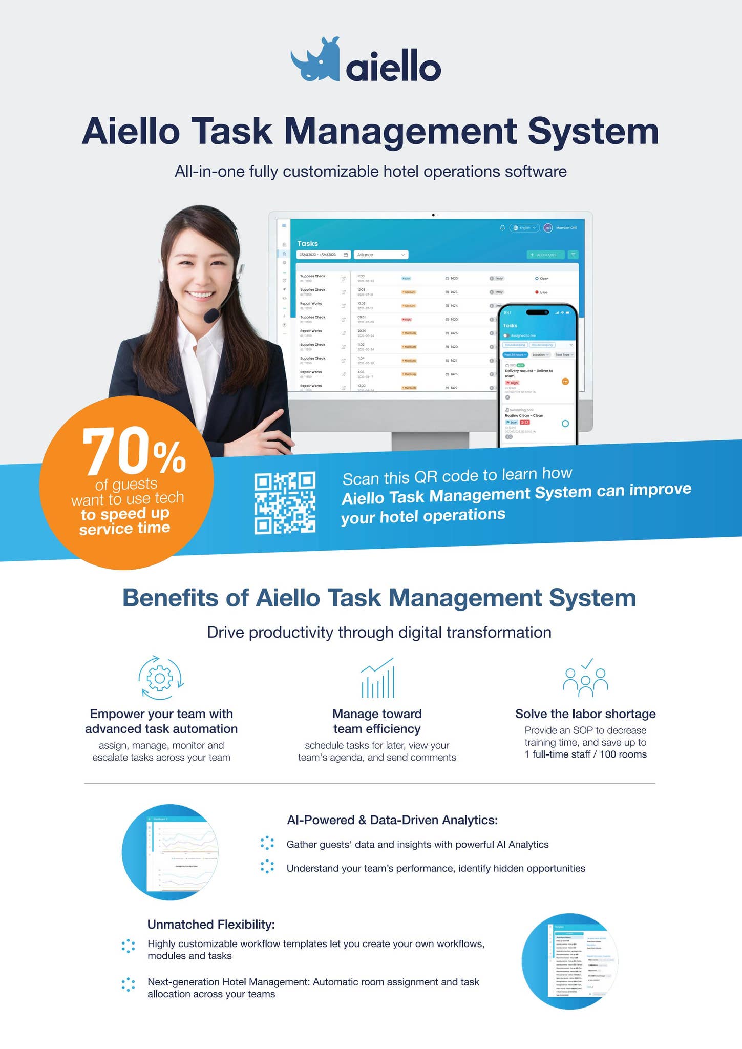 TMS Pro flyer 2024 EN by aiello.ai - Issuu