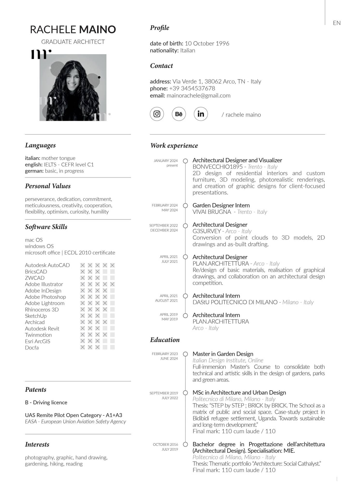 CURRICULUM VITAE - 2025 by Rachele Maino - Issuu