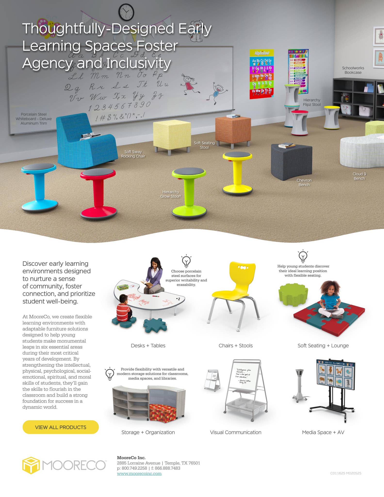 MooreCo - ECH–K Flyer by Mooreco Inc. - Issuu