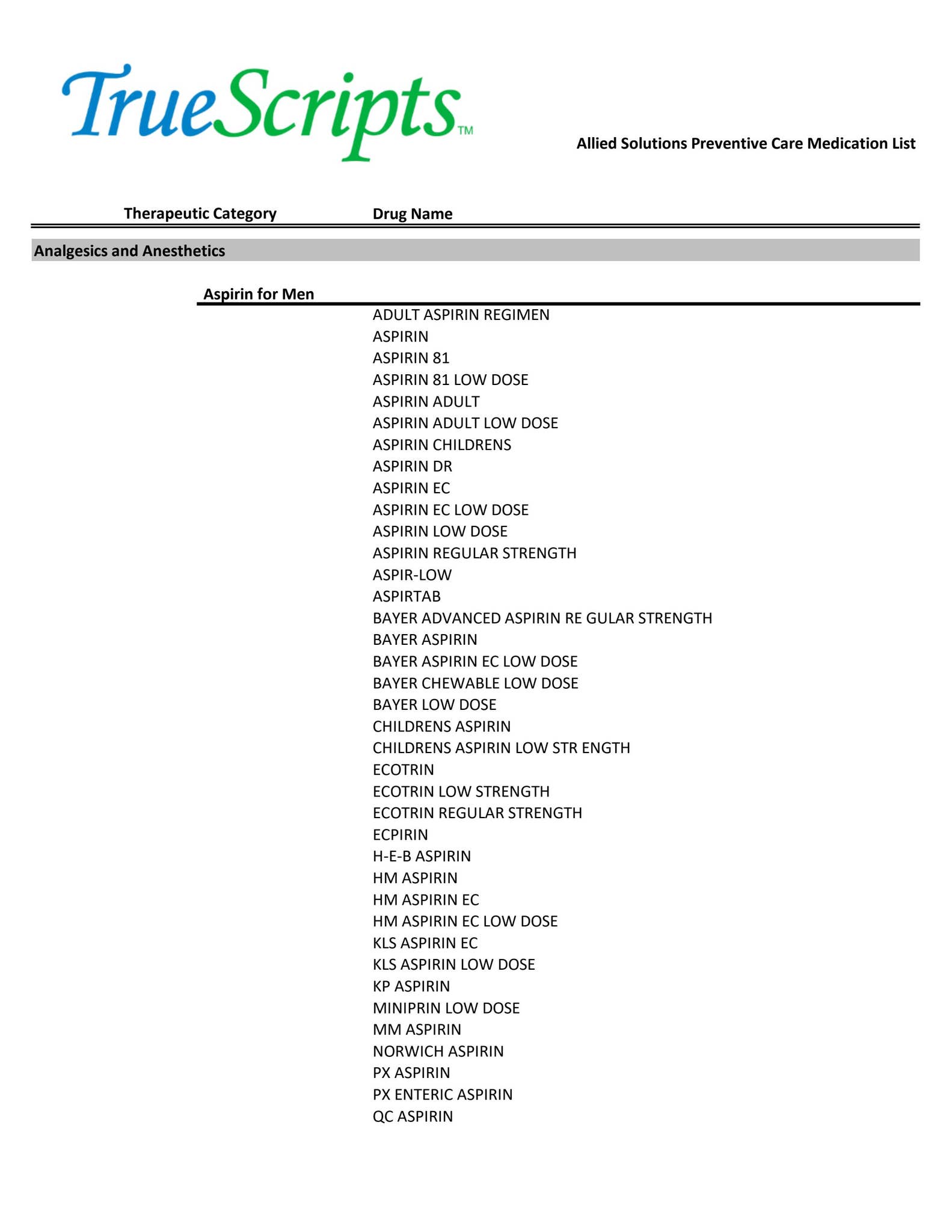 TrueScripts Preventive Medication List | Allied Solutions by The MJ ...