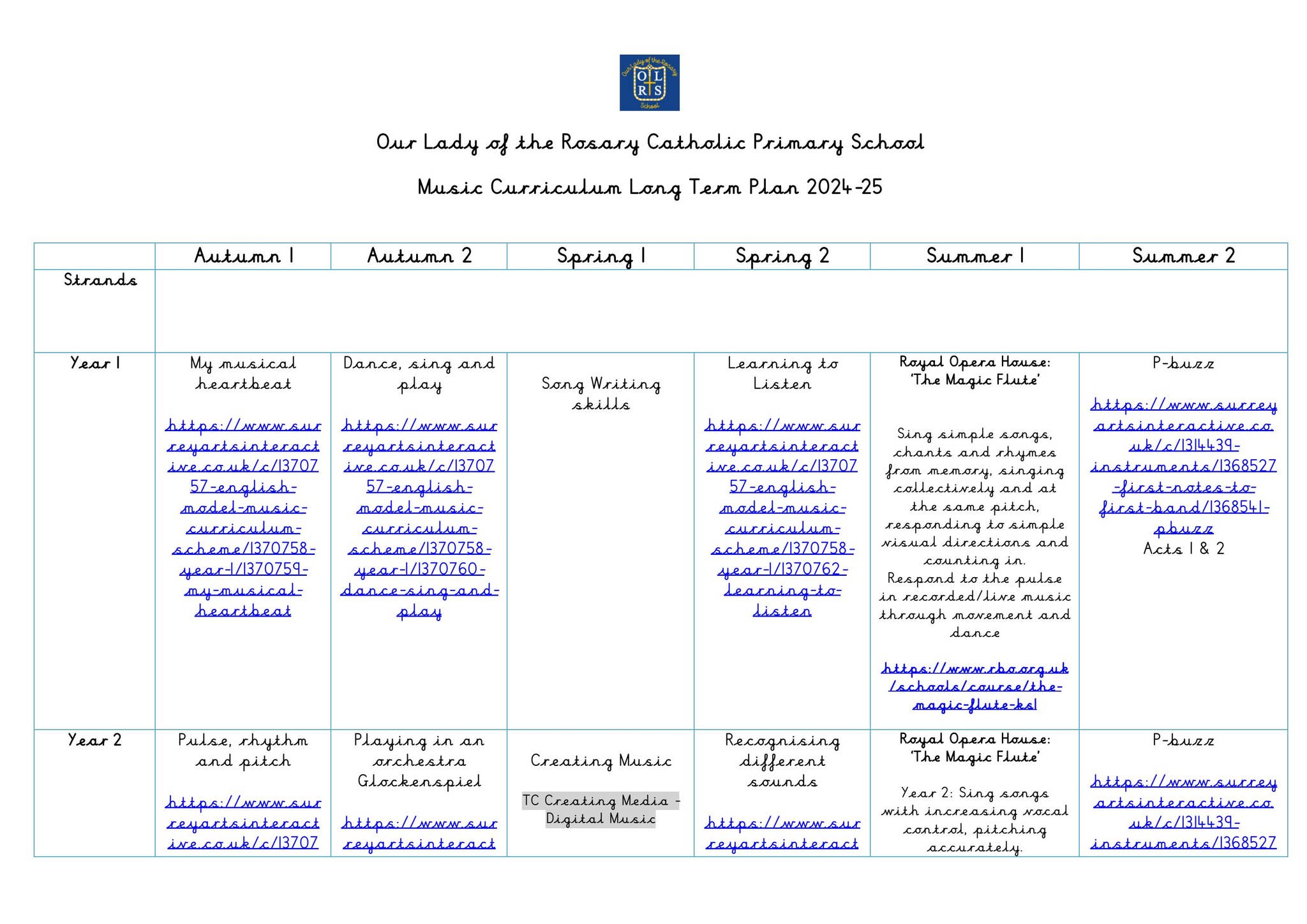 Music curriculum map and long term plan 24-25 by ...