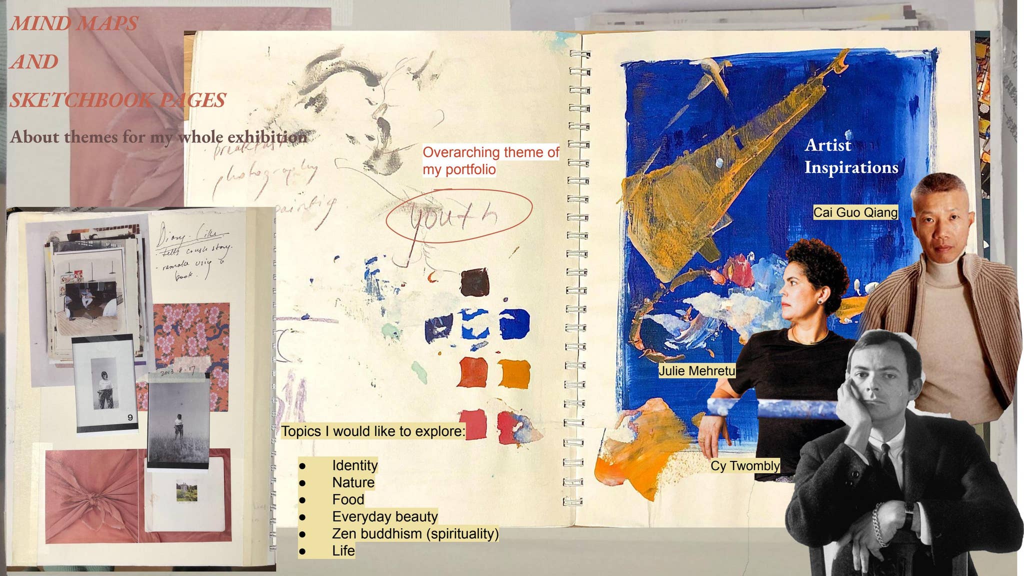 IB HL Art_Process Portfolio by Sophia Lin - Issuu