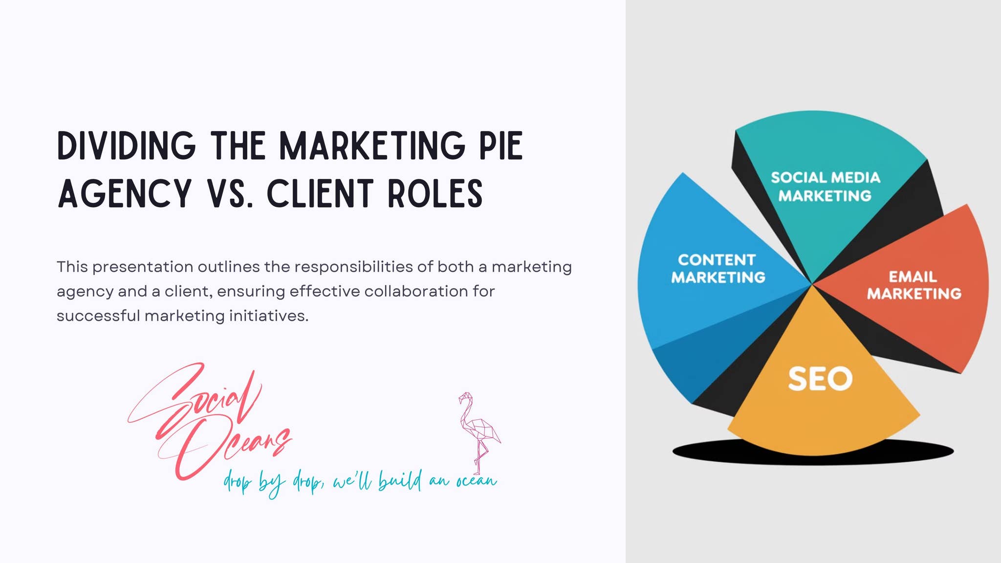 Marketing Agency vs. Client Roles by Splash Media - Issuu