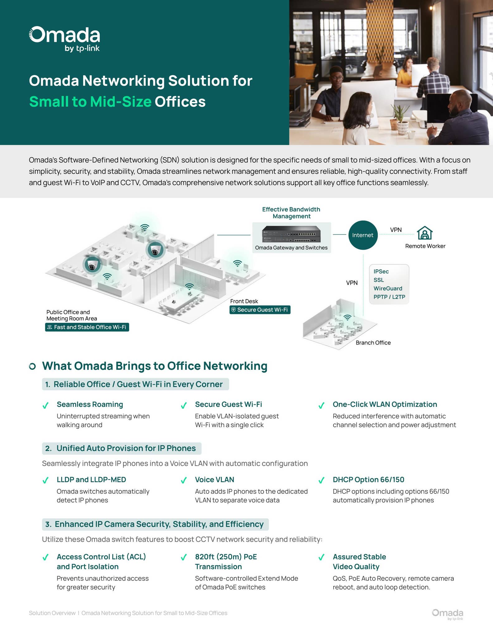 Omada Solution 2025 CAC by TP-Link México - Issuu