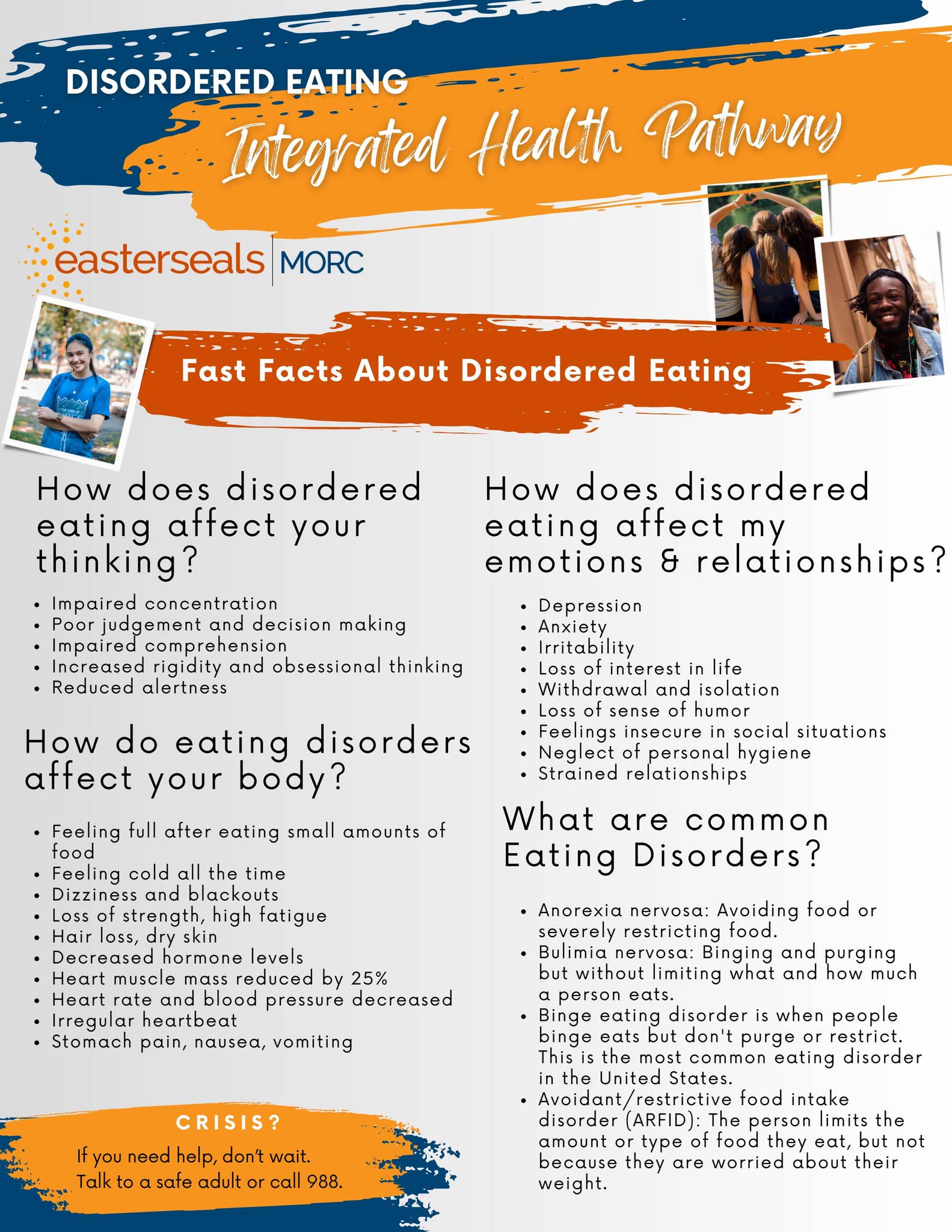Disordered Eating Integrated Health Pathway: Facts, Myths, and Coping ...