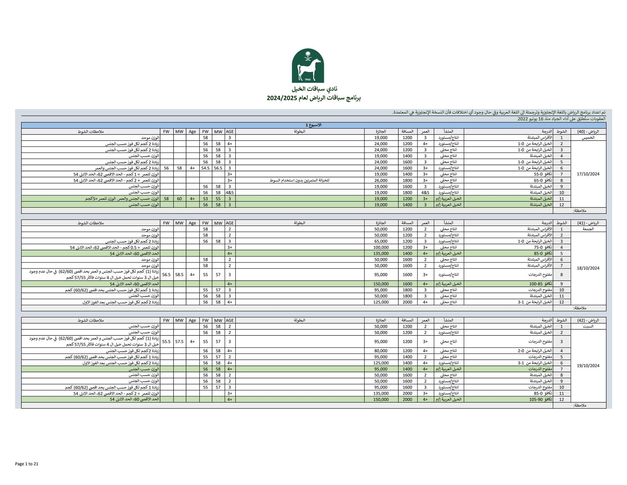 Riyadh Racing Season 2024/25 Full Program (AR) by equestrian-jcsa - Issuu