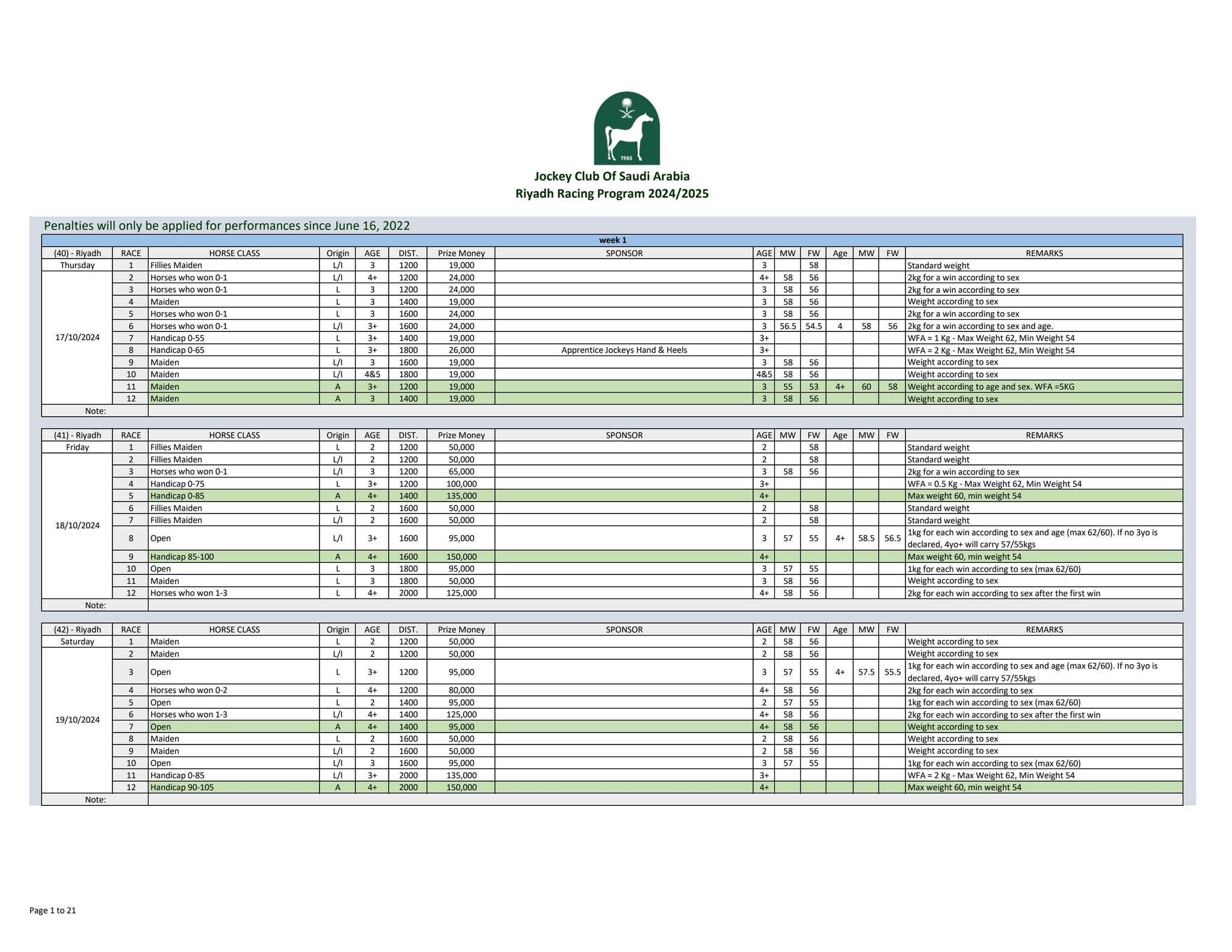 Riyadh Racing Season 2024/25 Full Program (EN) by equestrian-jcsa - Issuu