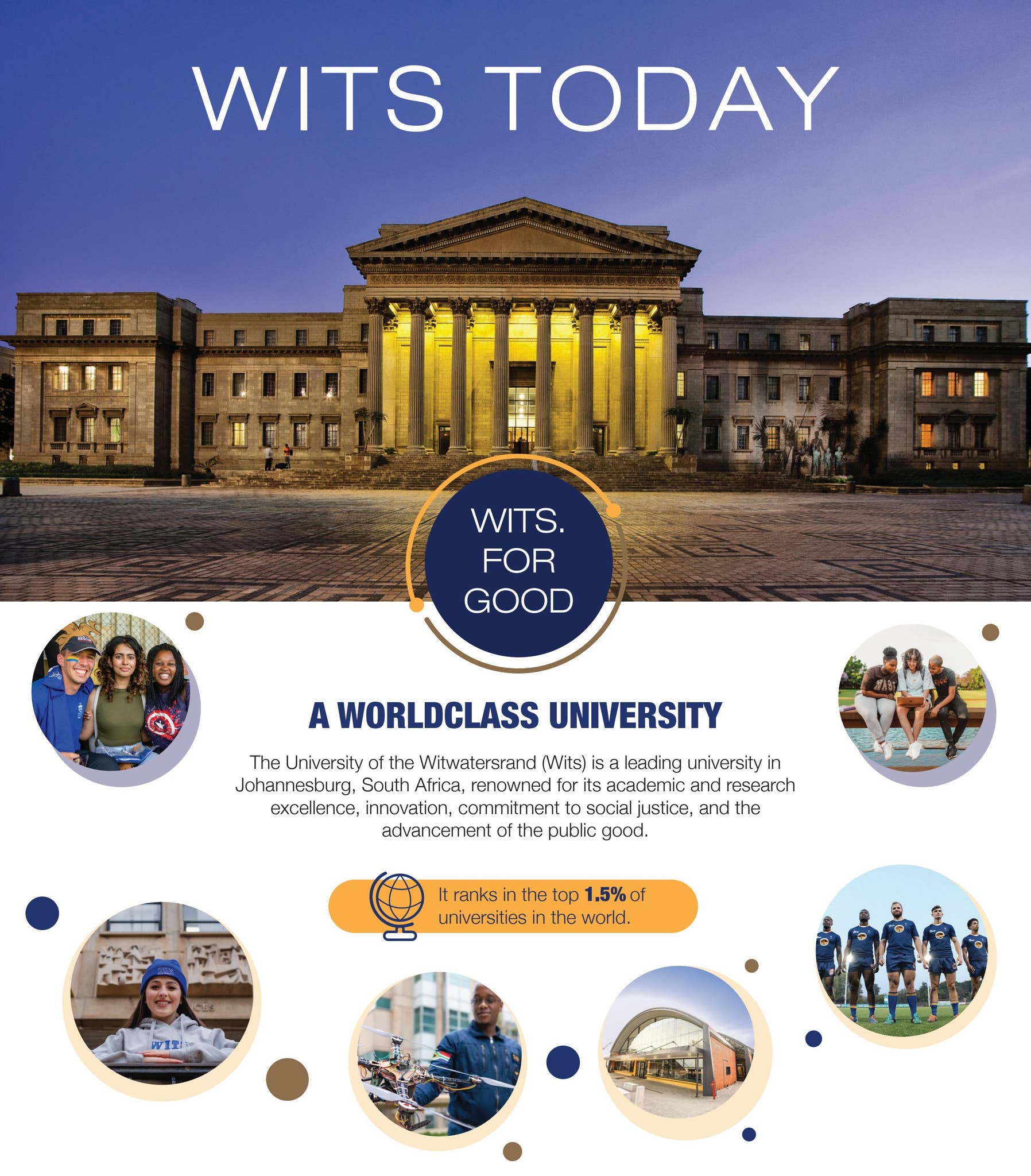 WITS TODAY BROCHURE by witsmarketing - Issuu