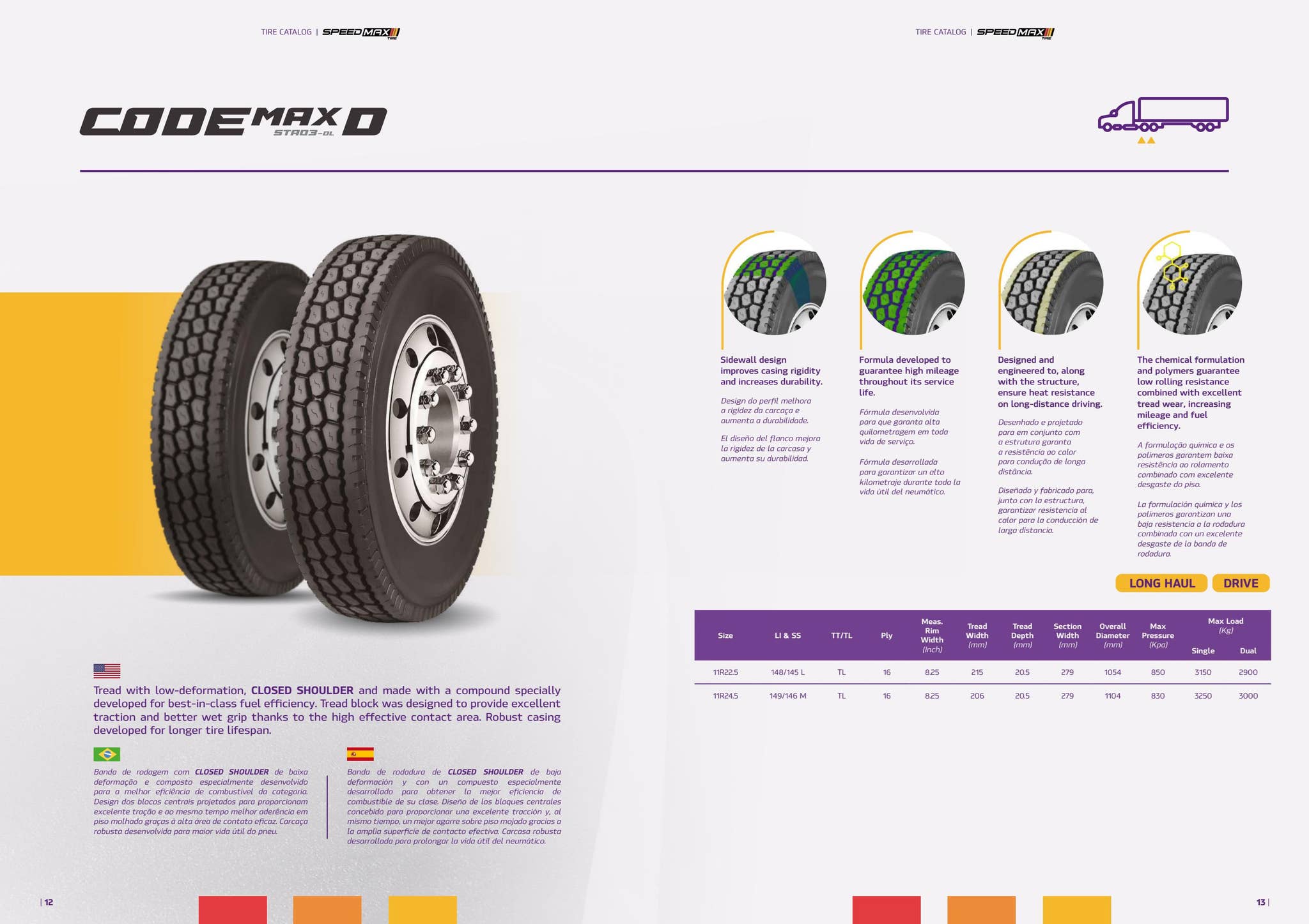 Codemax D Consultag by Mercadeo Grupo PB - Issuu