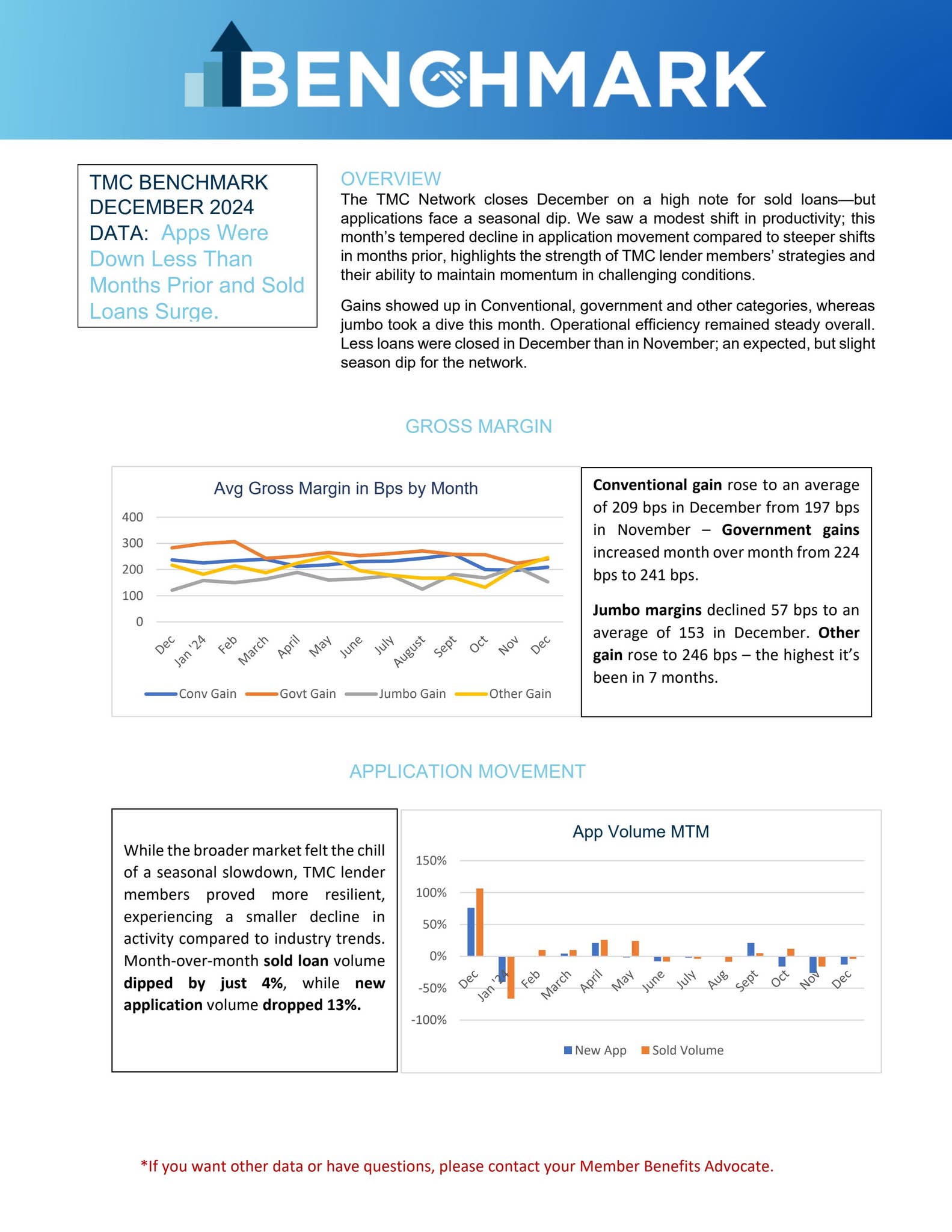 Benchmark Summary Samples by Amy Jerina - Issuu