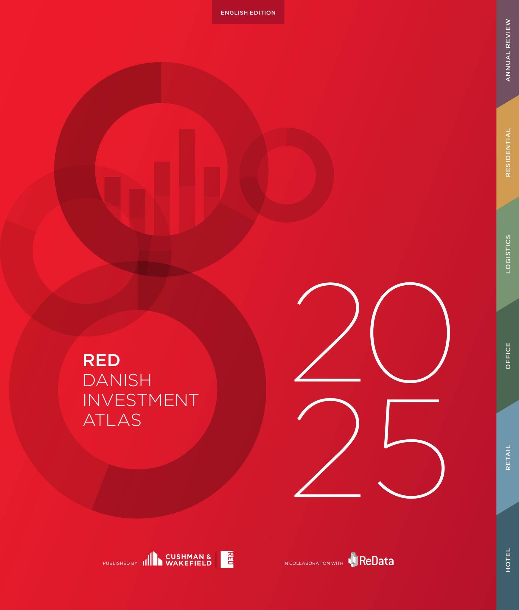 RED Danish Investment Atlas 2025 – English by Cushman & Wakefield RED ...