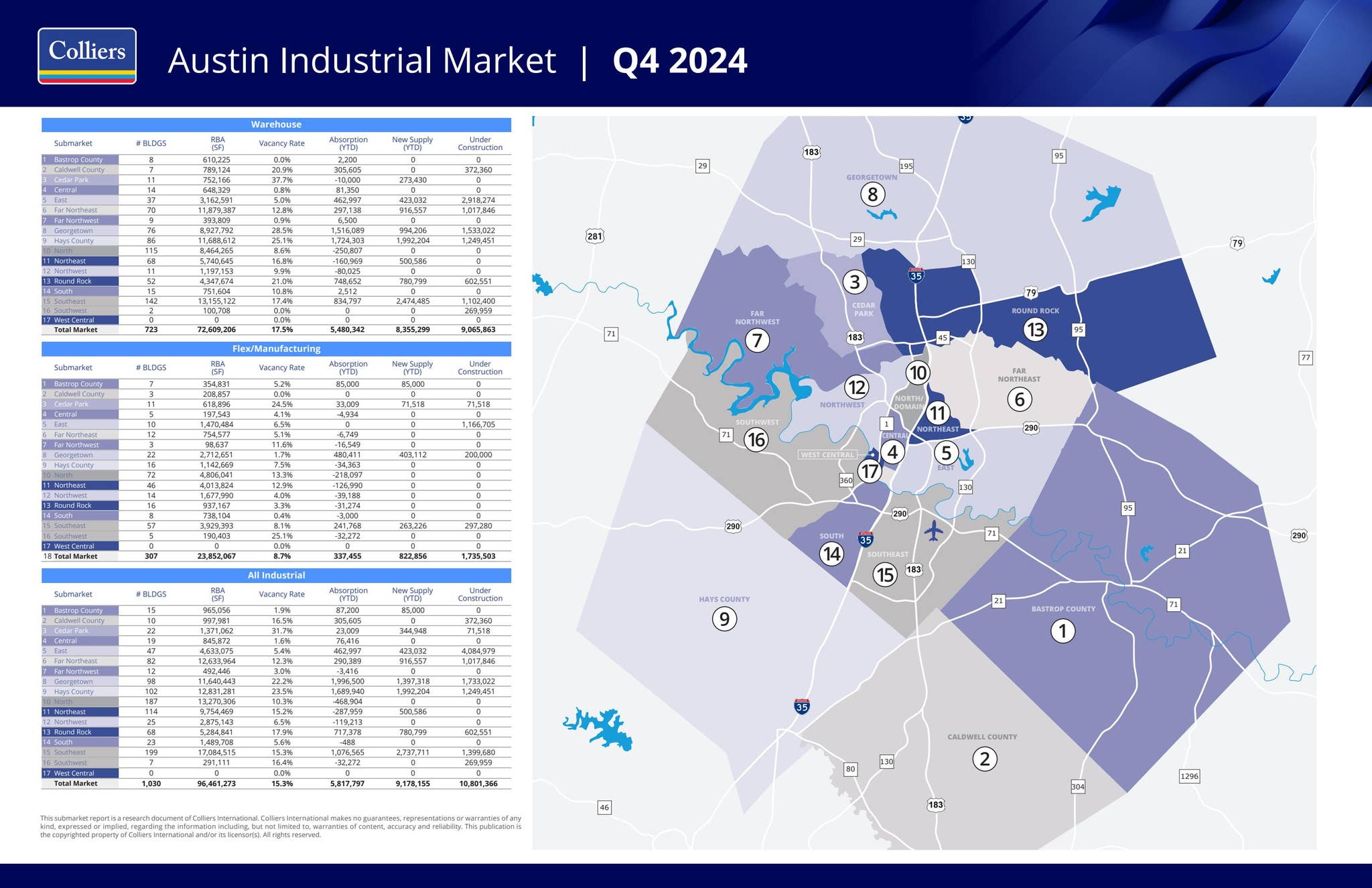 Austin Industrial Submarket Map by Colliers - Issuu