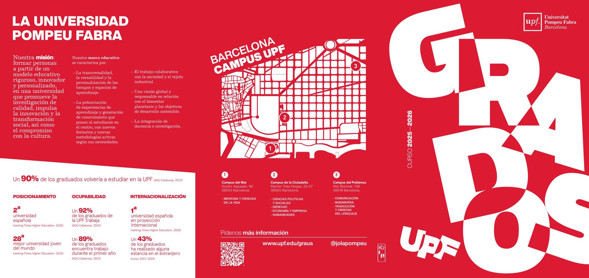 Grados 2025-2026 by Universitat Pompeu Fabra - Issuu
