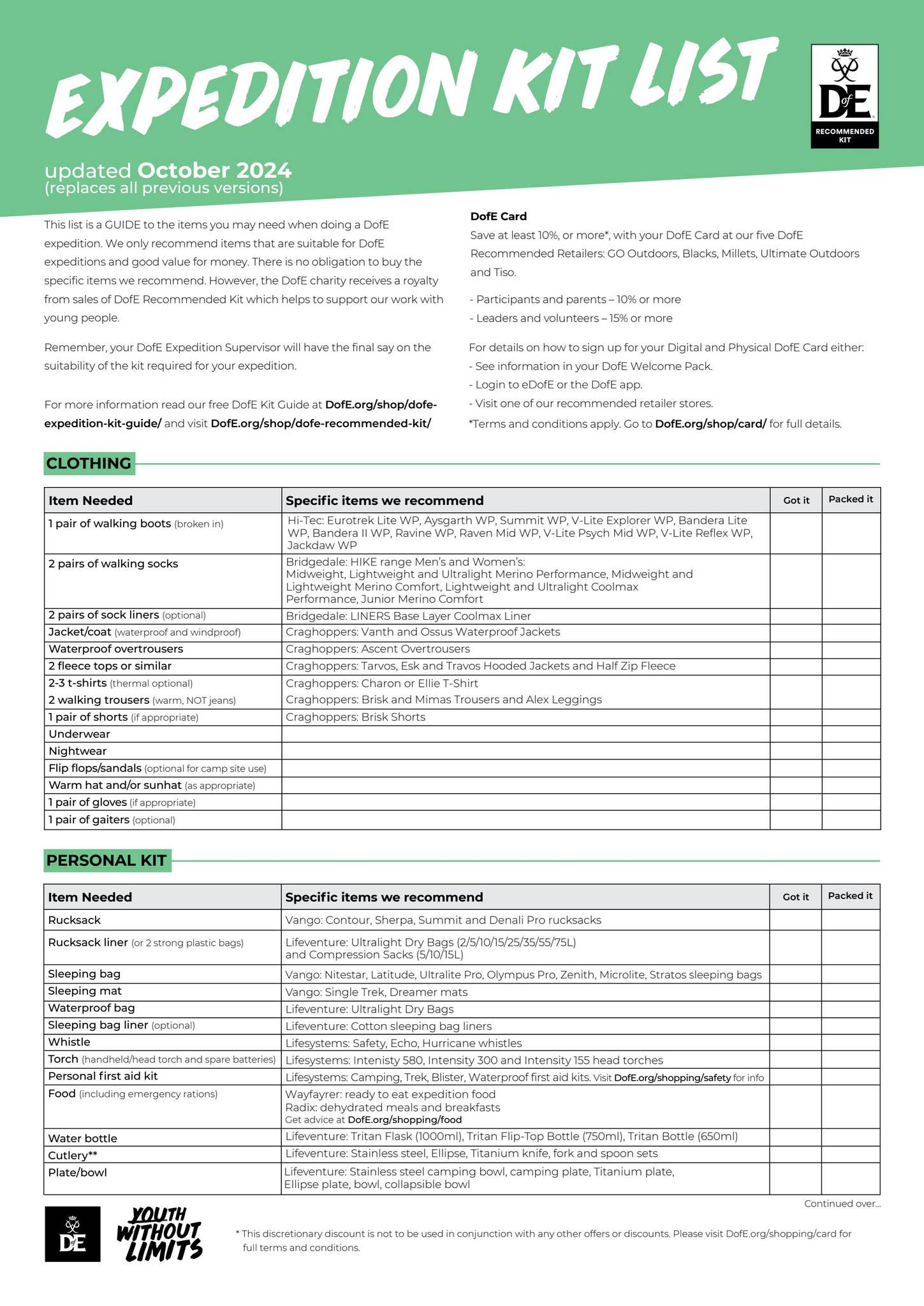 Expedition Kit List by St Edmund's College and Prep - Issuu
