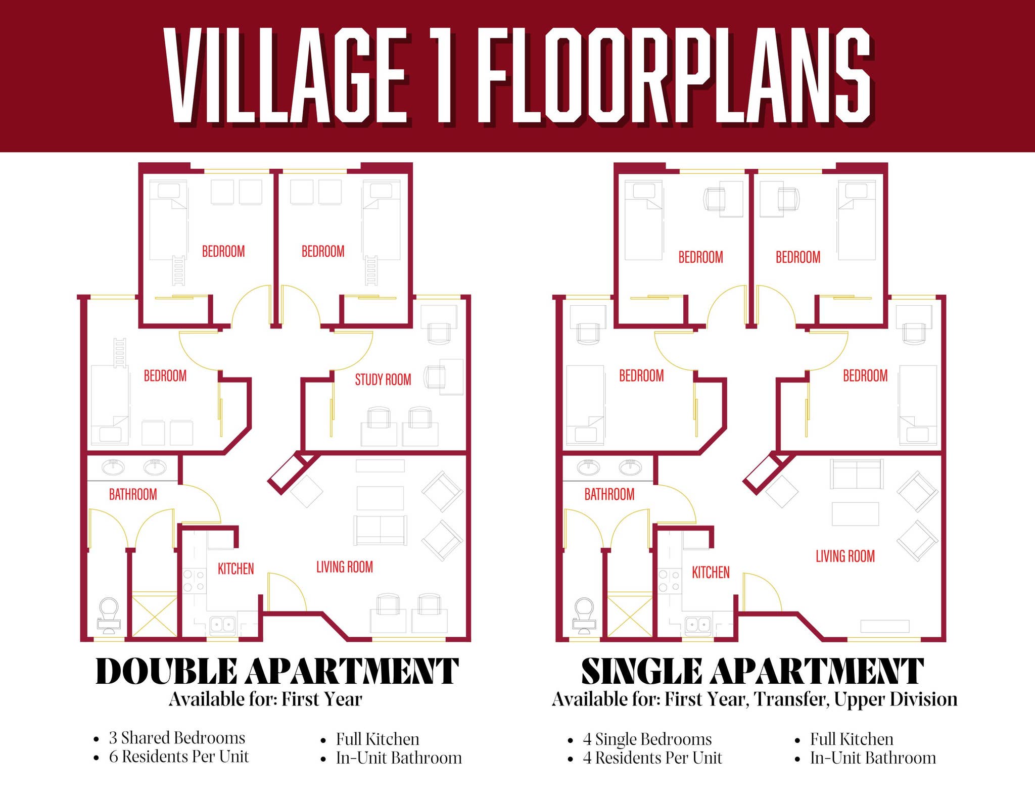 Stan State Housing Floorplans by stanstatehousing - Issuu