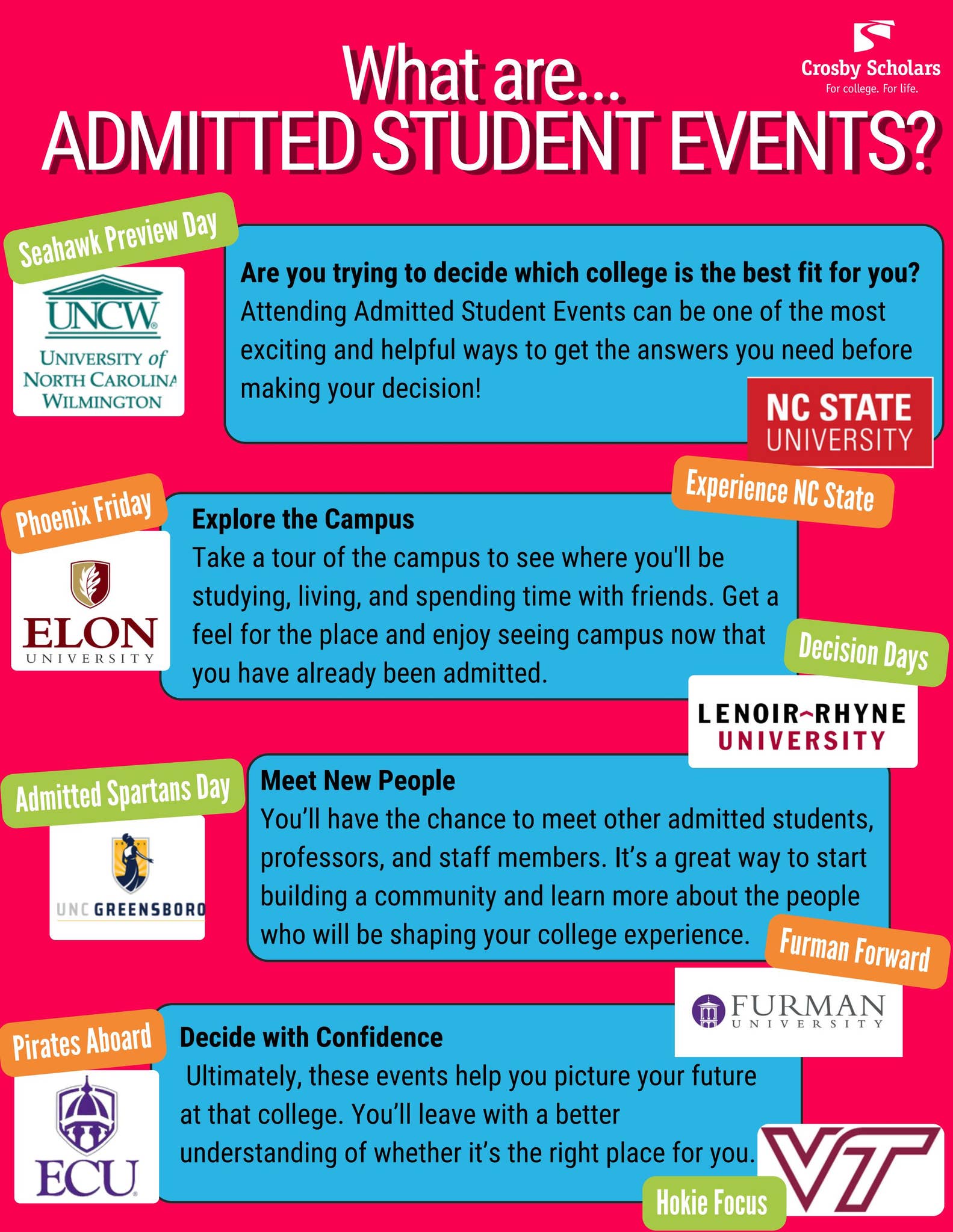 What are Admitted Student Events? by Crosby Scholars Community ...