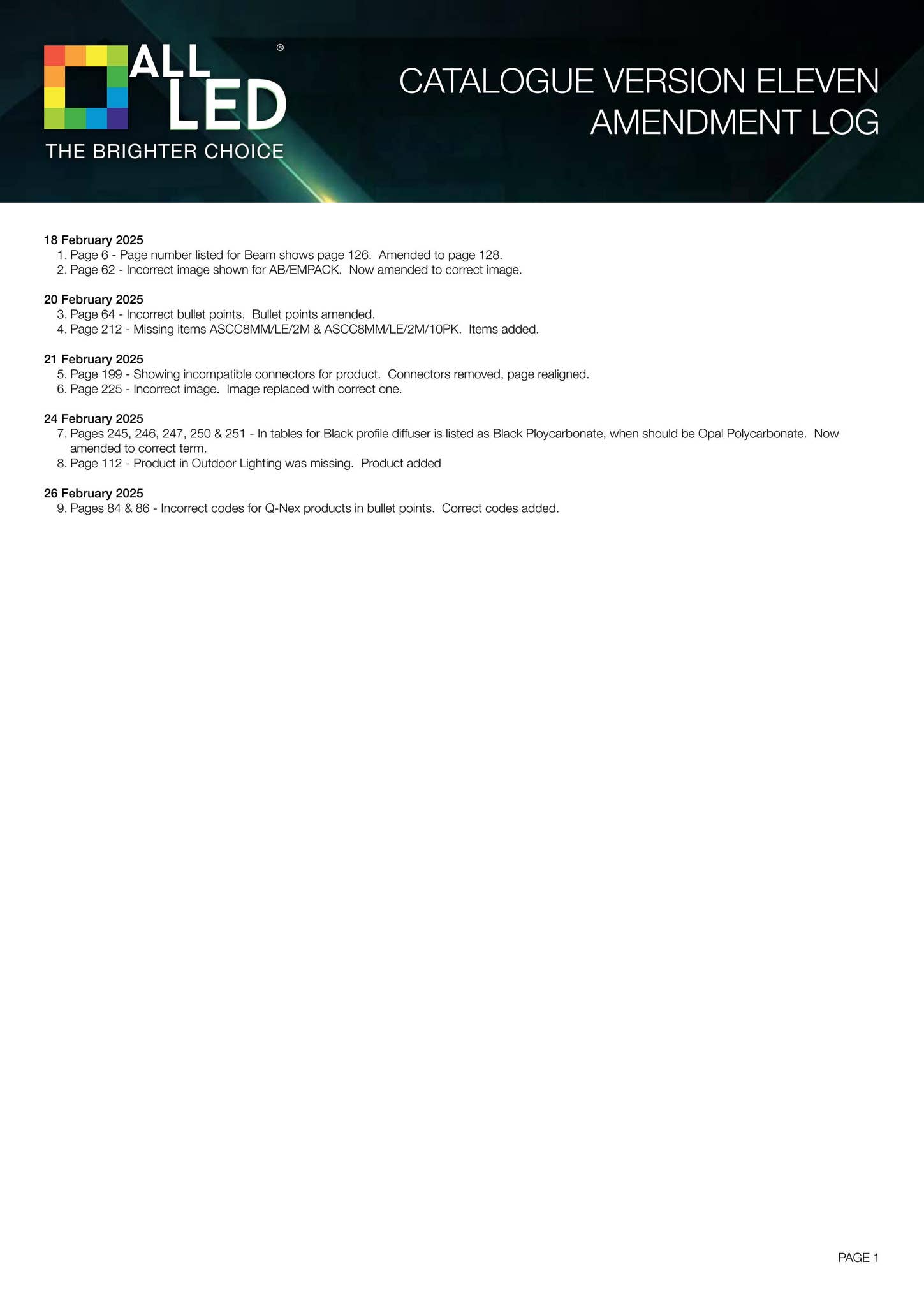Catalogue Version 11 Amendment Log by ALL LED - Issuu