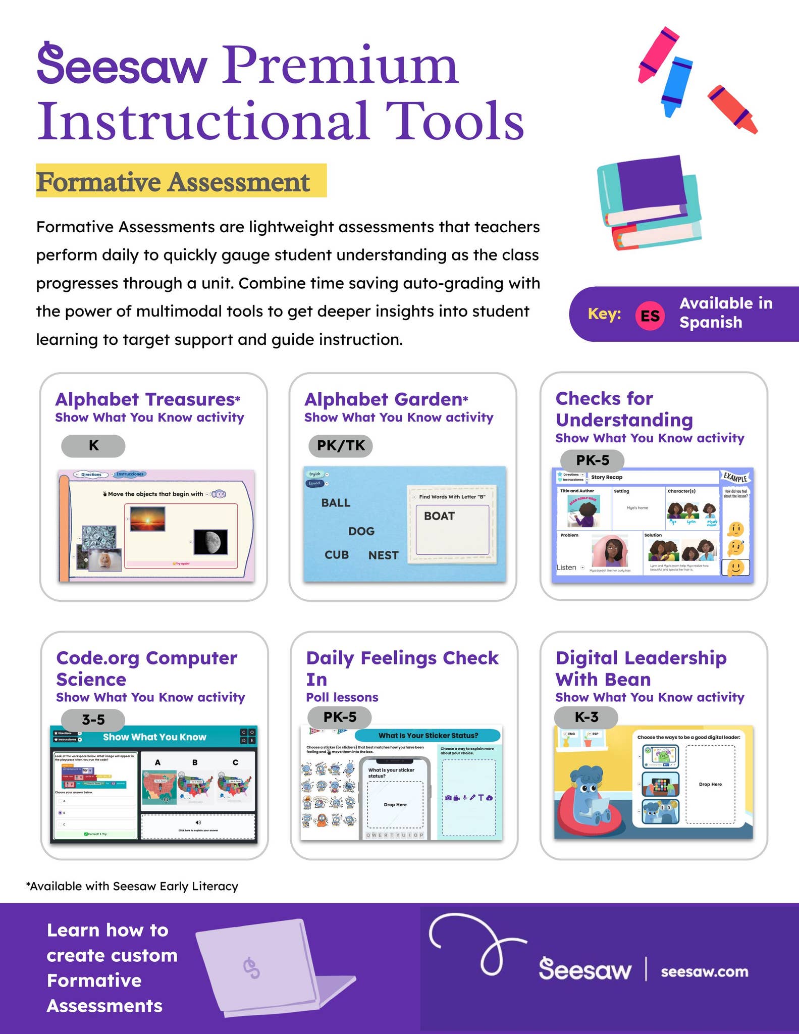 Premium Instructional Tools: Formative Assessment by seesawlearning - Issuu