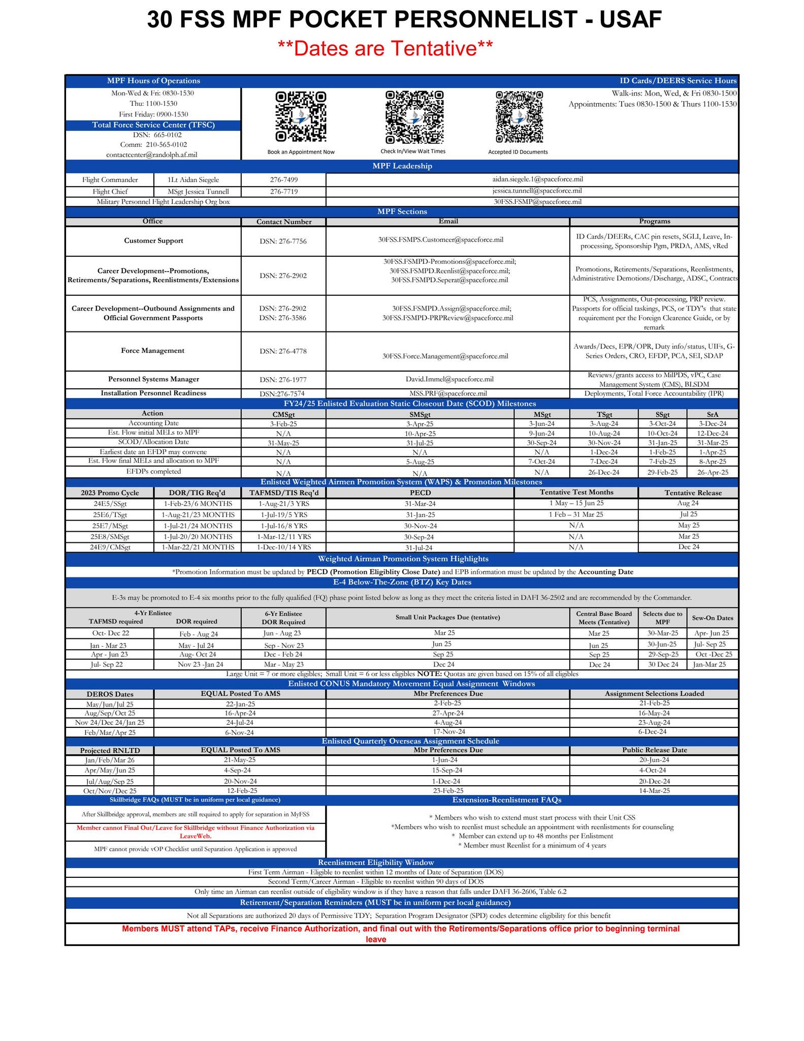USAF Pocket Personnelist by 30 FSS - Issuu