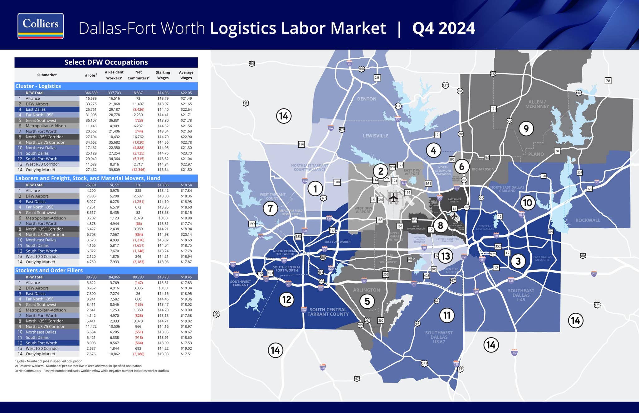 DFW Logistics Submarket Labor Map - Quarterly by Colliers - Issuu