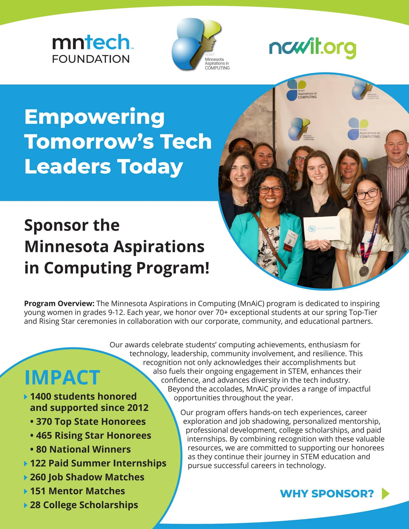 Minnesota Aspirations in Computing Sponsorship Opportunities by mntech - Issuu