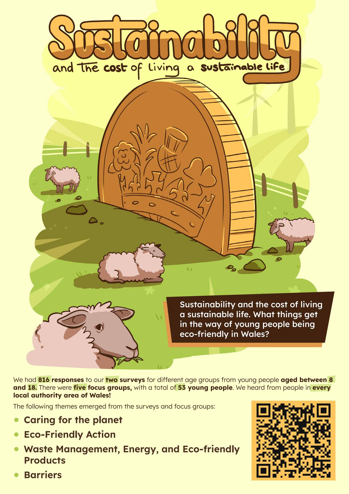 Child-friendly Report: Sustainability and the Cost of Living a ...