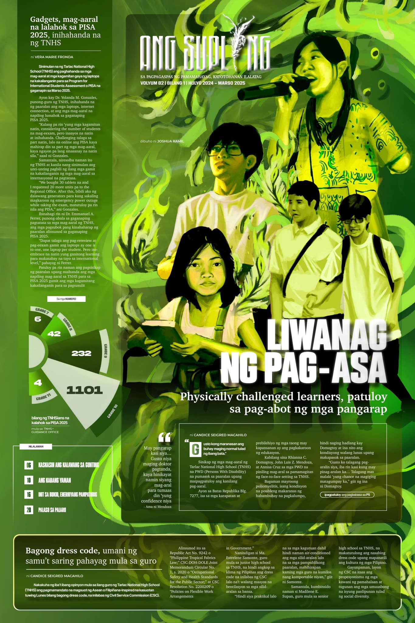Ang Supling [CIRCULATION] by Ang Supling - Issuu