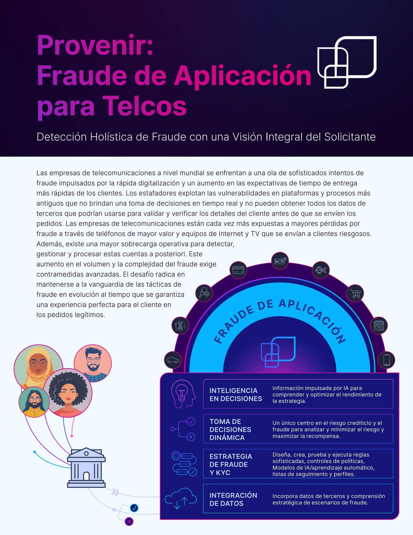 250226 - data sheet - Fraud for Telco - LAC_ES 43452 by Provenir - Issuu