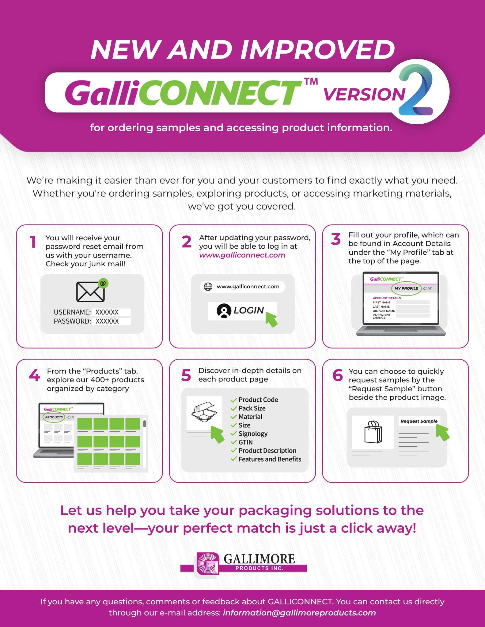 GalliConnect version 2 [2025] - Gallimore Products Inc. by Gallimore ...