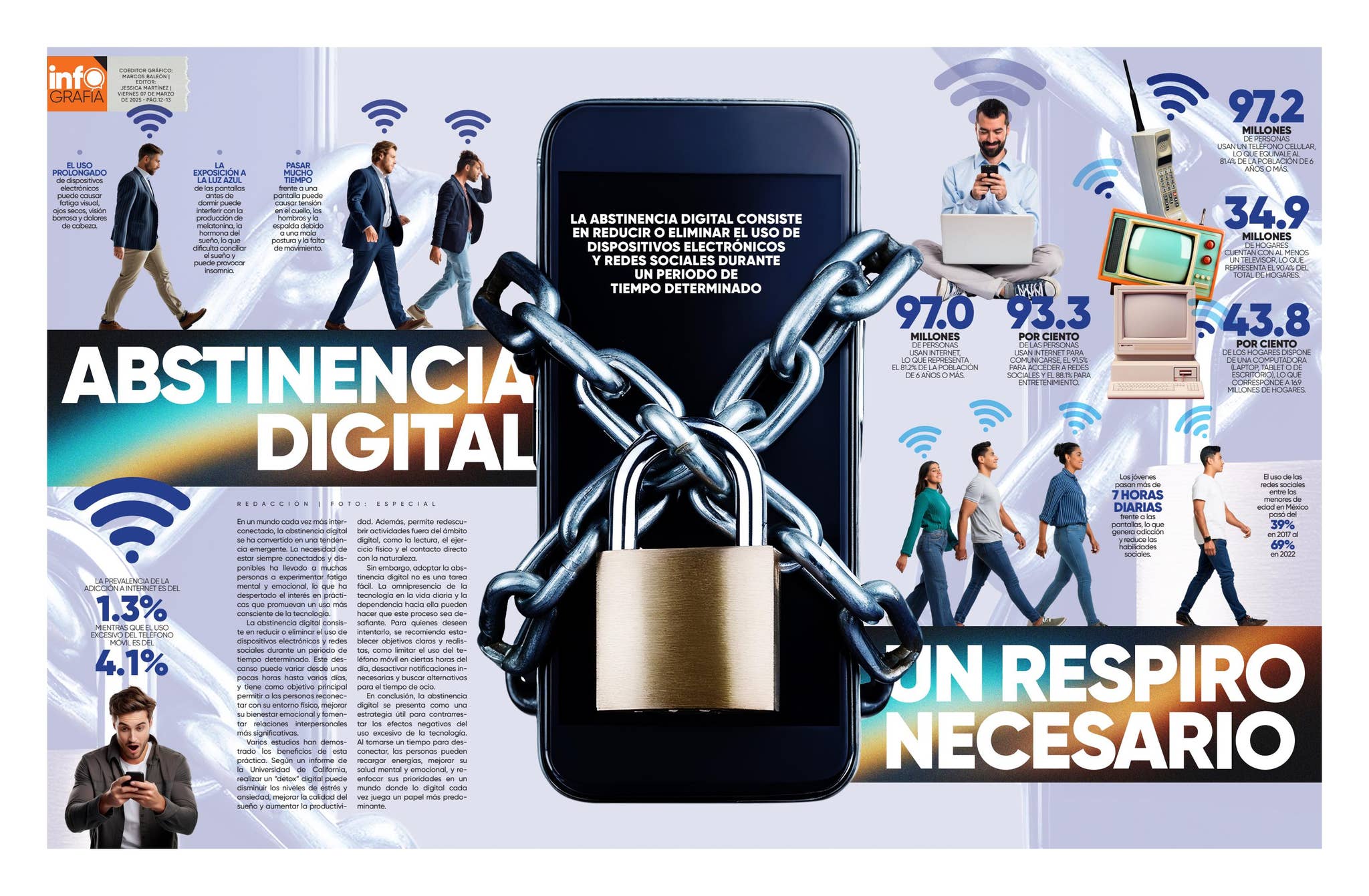 abstinencia digital by Heraldo de Puebla - Issuu