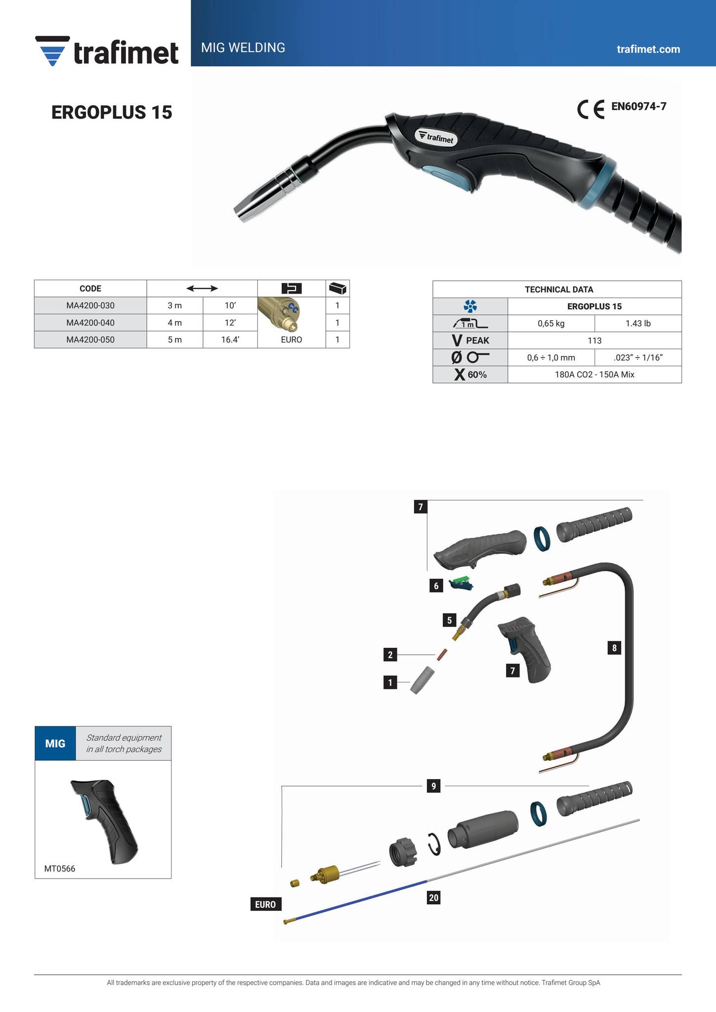 ERGOPLUS-15 by United Welding Supplies - Issuu