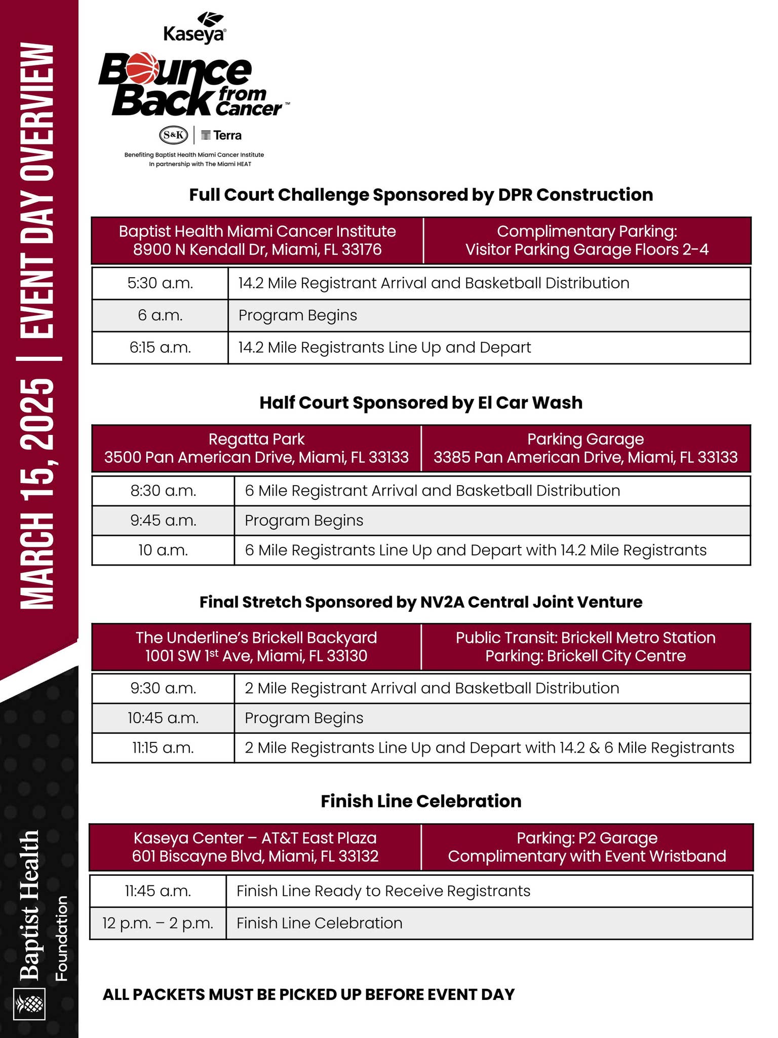 2025 Bounce Back from Cancer™ Event Day Schedule by Baptist Health ...