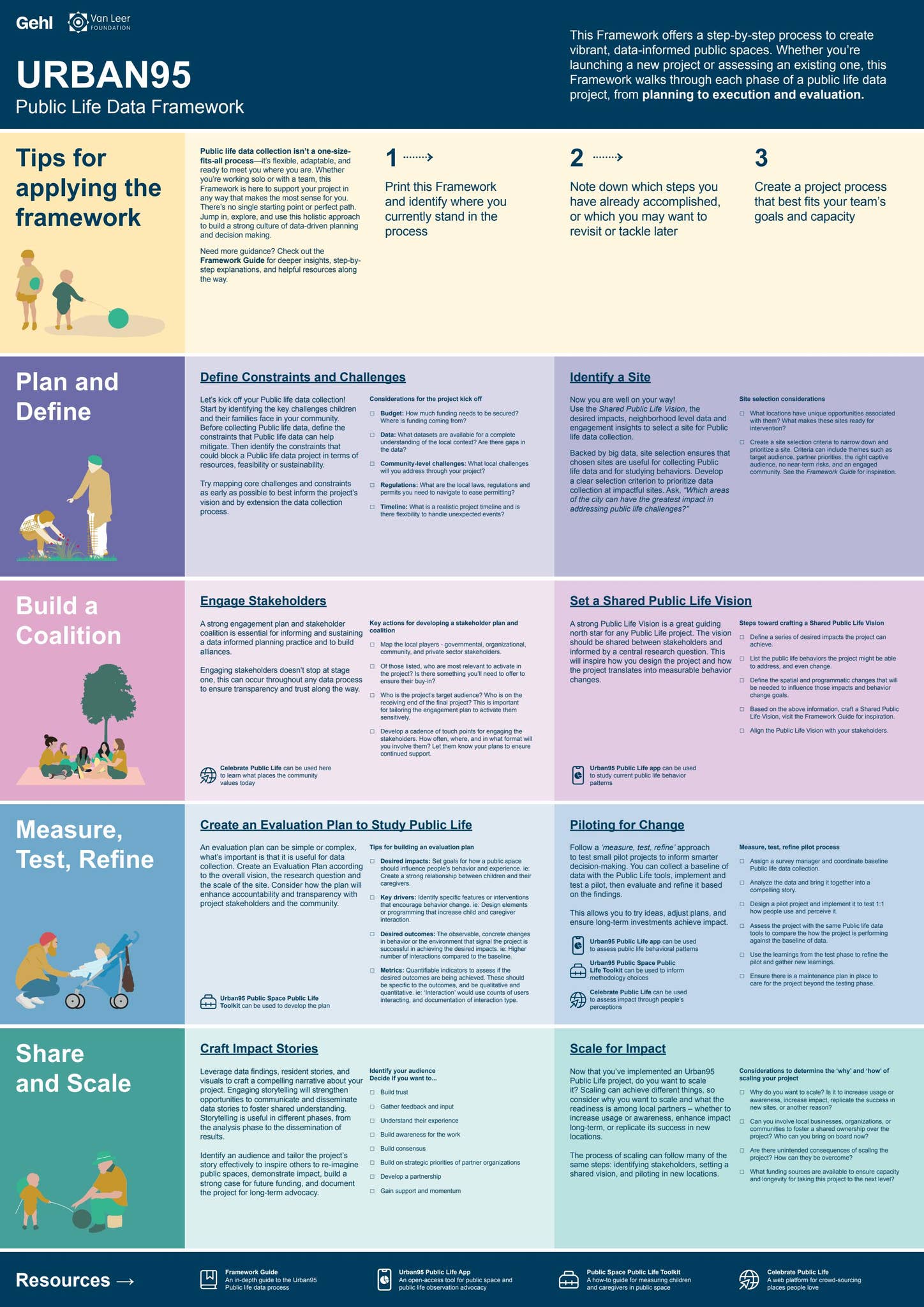 URBAN95 Public Life Data Framework by Gehl - Making Cities for People ...