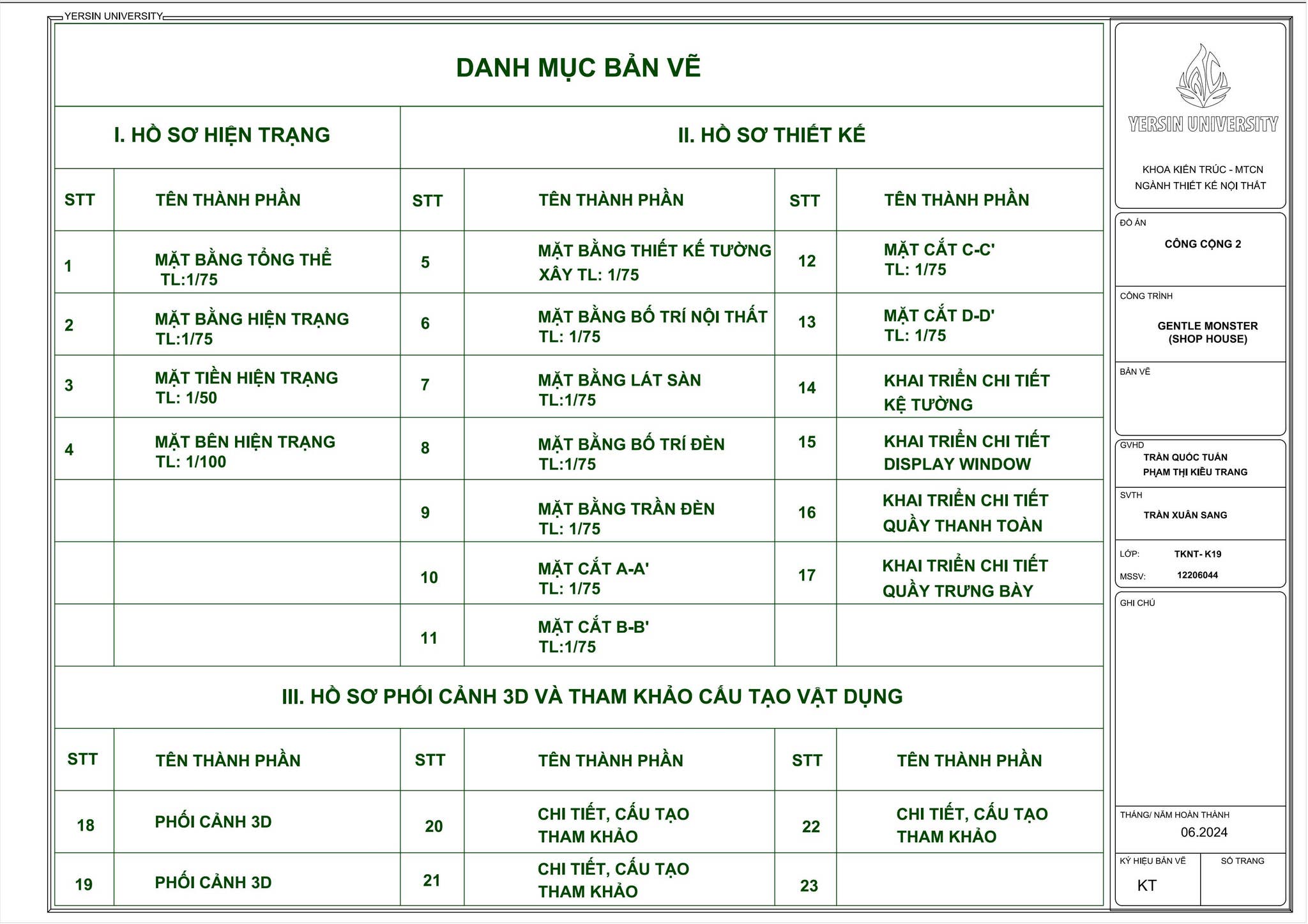 HỒ SƠ KĨ THUẬT-SHOP HOUSE- GENTLE MONSTER by TRAN XUAN SANG - Issuu