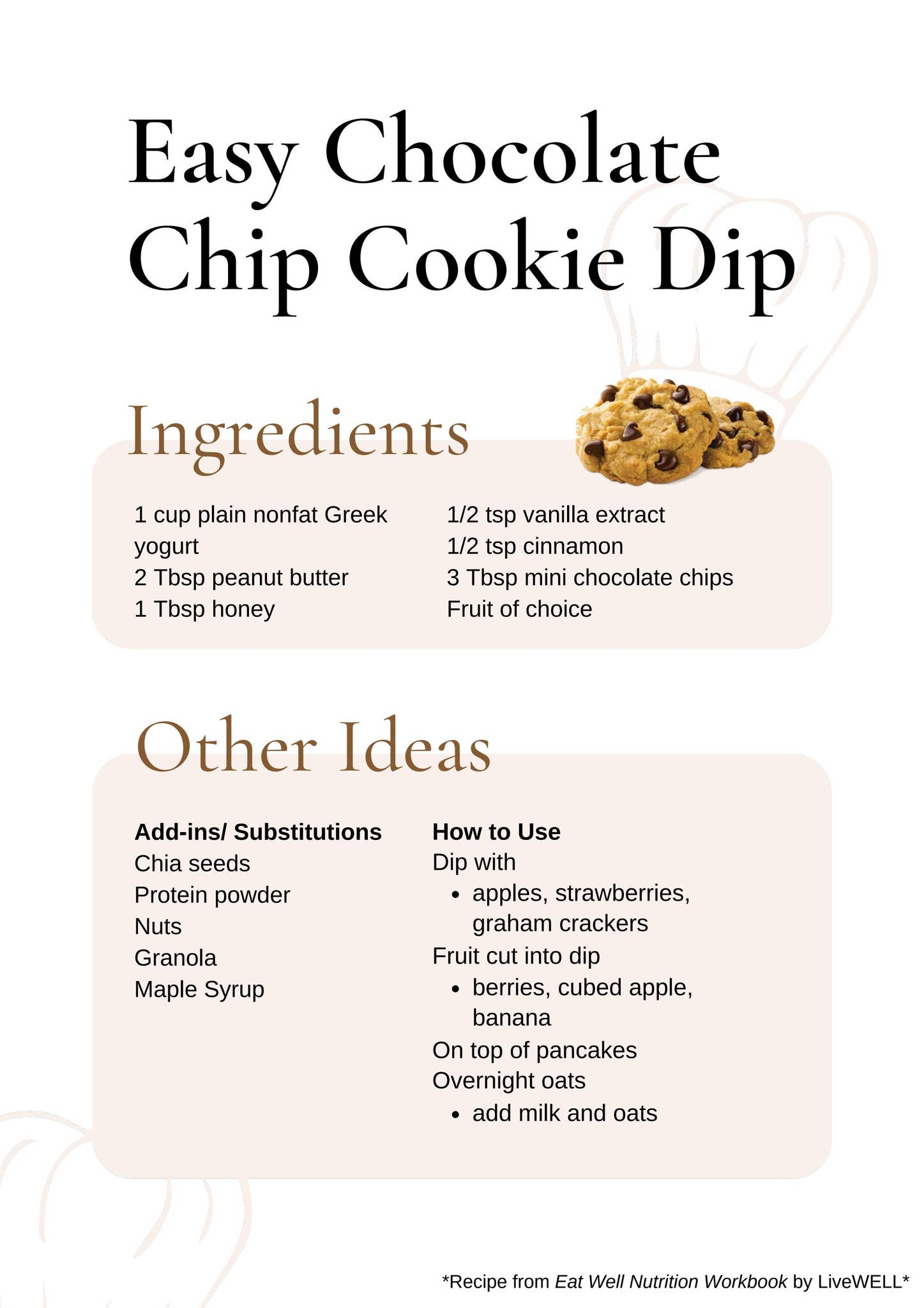 Week 2 NNM Food Demo Recipe + Handout by liveWELL program at University ...