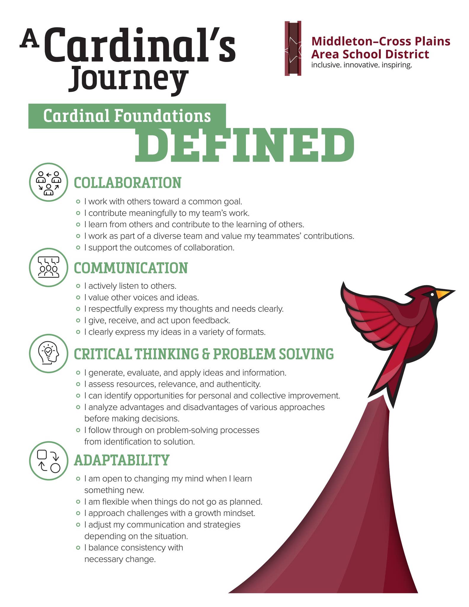 Cardinal Foundations Defined by mcpasd - Issuu