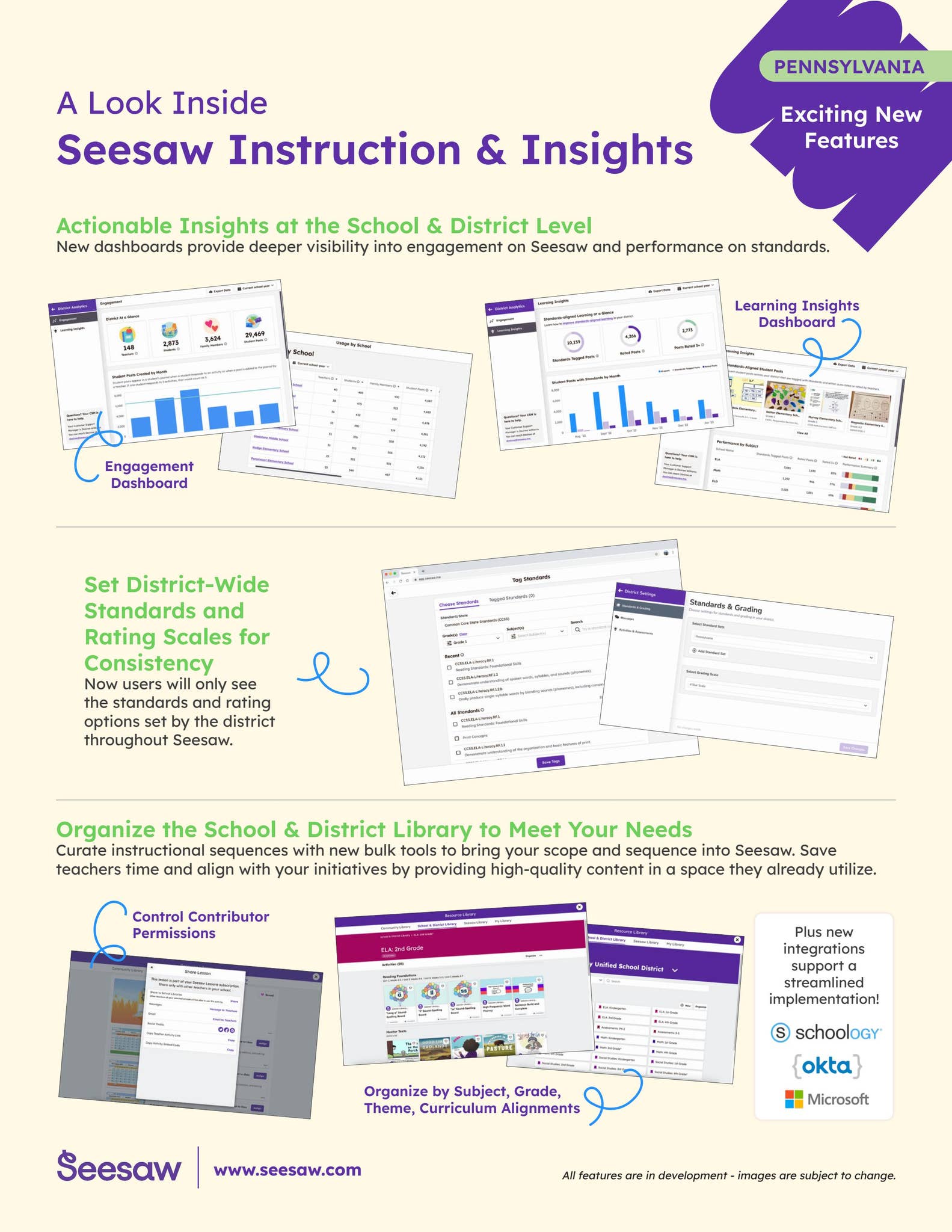 A Look Inside Seesaw Instruction & Insights (PA) by seesawlearning - Issuu