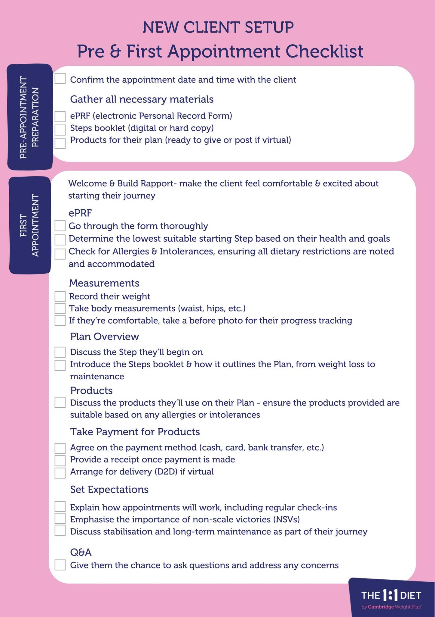 New Client Checklist editable by Jo Bass - Issuu