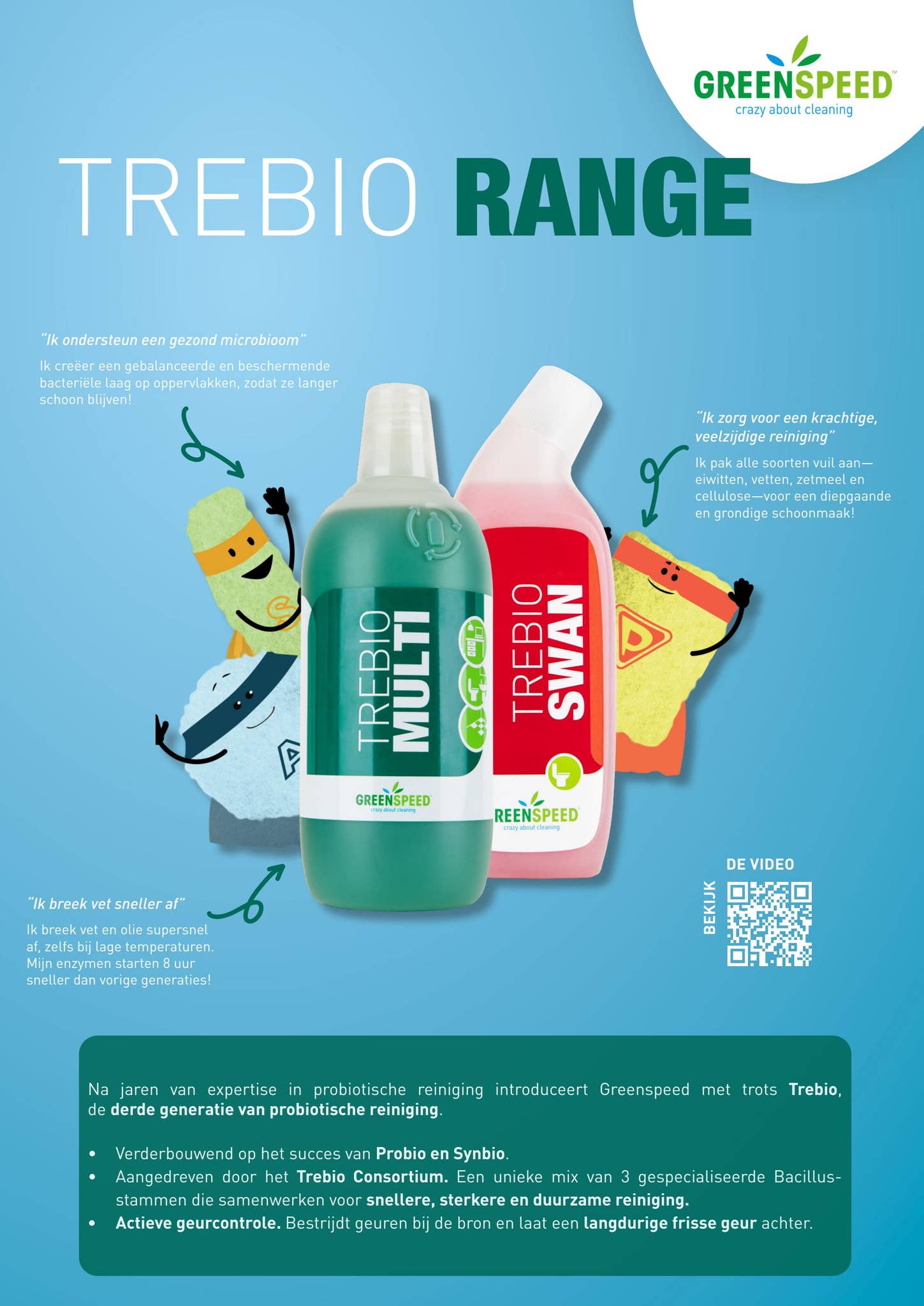 Trebio One-pager_NL by Greenspeed - Issuu