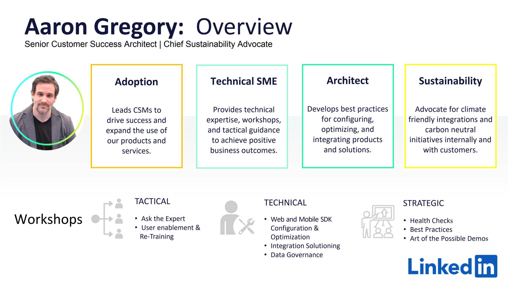 Aaron Gregory - Senior Customer Solution Architect by Aaron Gregory - Issuu