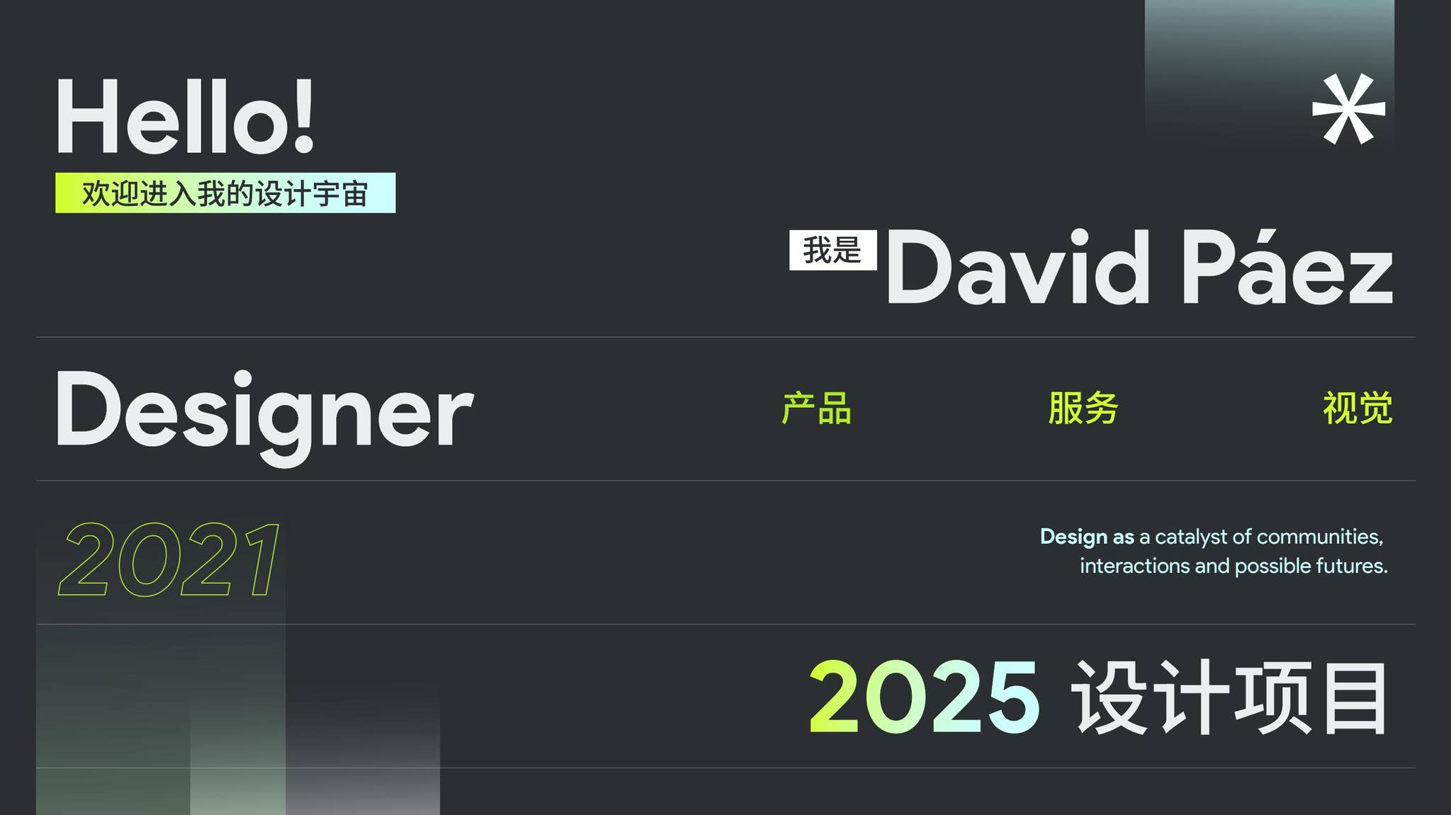 DP_PORTFOLIO by daavsign - Issuu