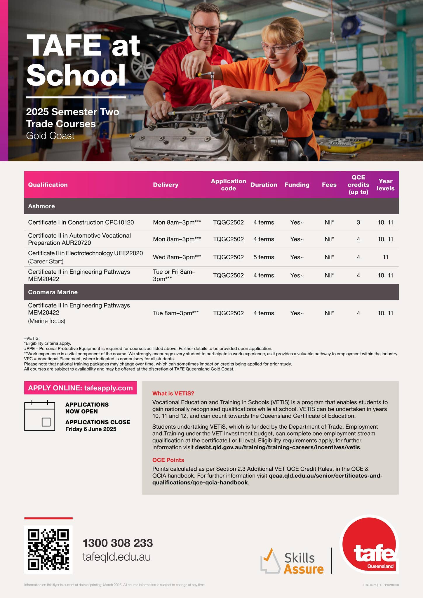 TAFE at School - Trades Semester Two 2025 by tafeqldgc - Issuu