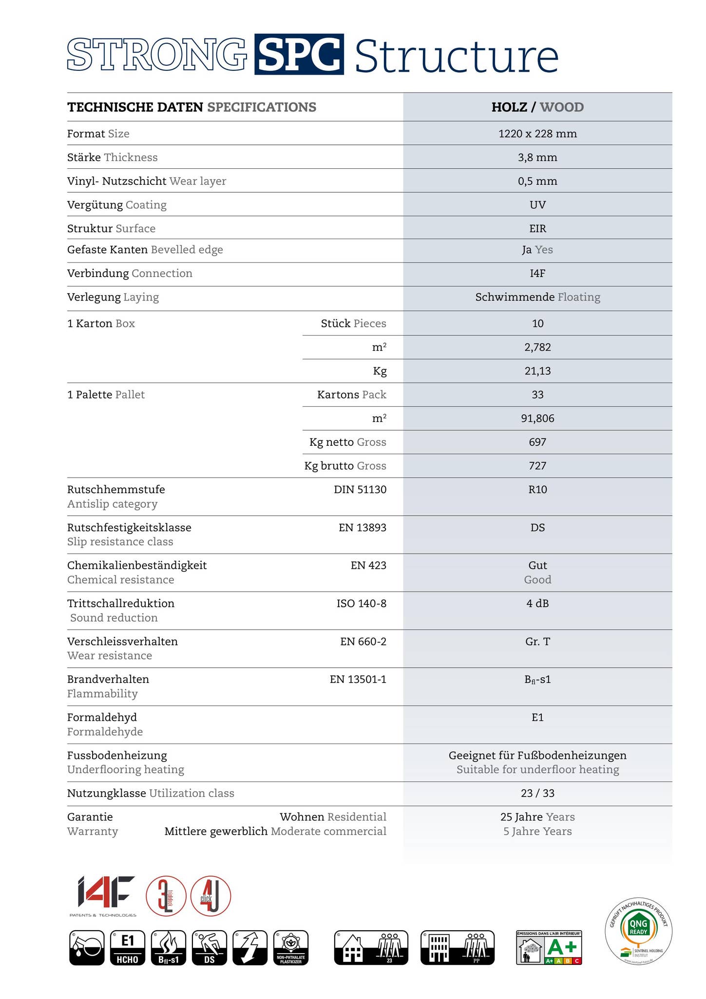 Strong SPC Structure Technisches Datenblatt by HWZ International AG - Issuu