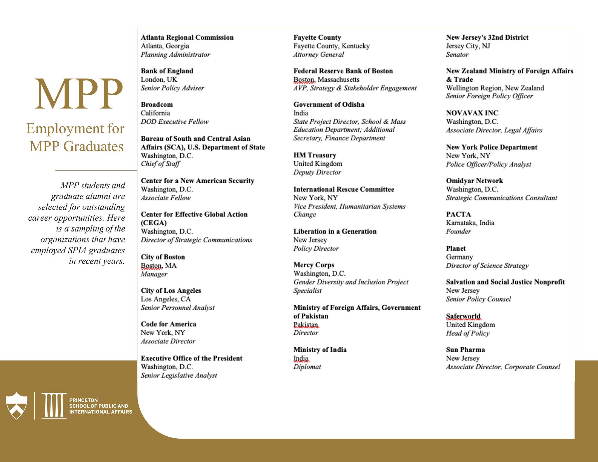 MPP First Destinations 2021-2025 by princetonspia - Issuu
