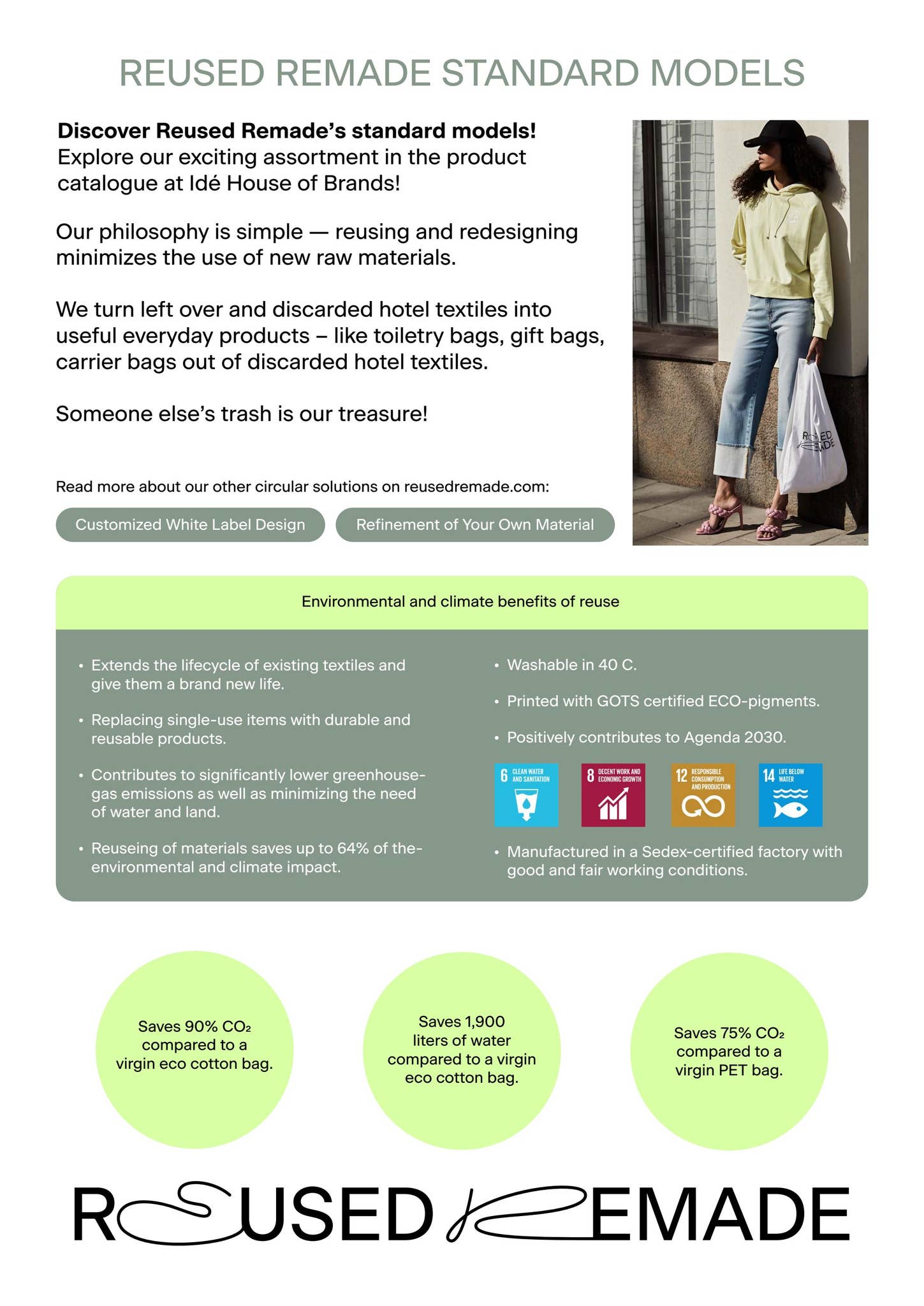 Reused Remade katalog 2025 by IDE House of Brands - Issuu