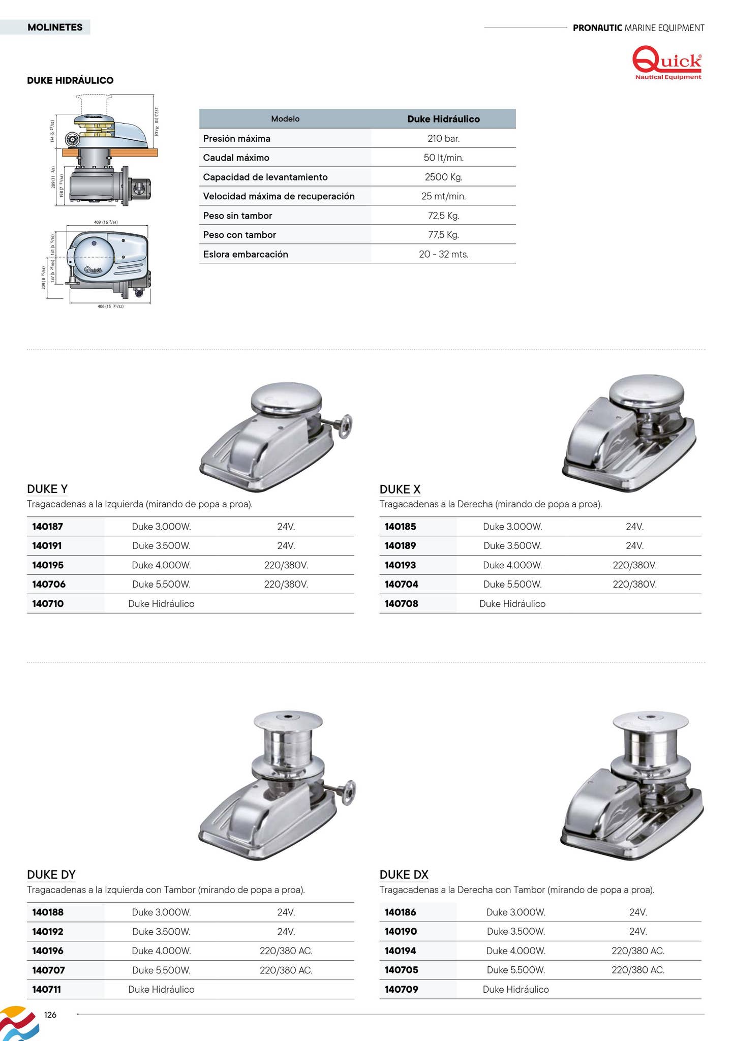 Pronautic - Catálogo Accesorios 2025 by Pronautic - Issuu