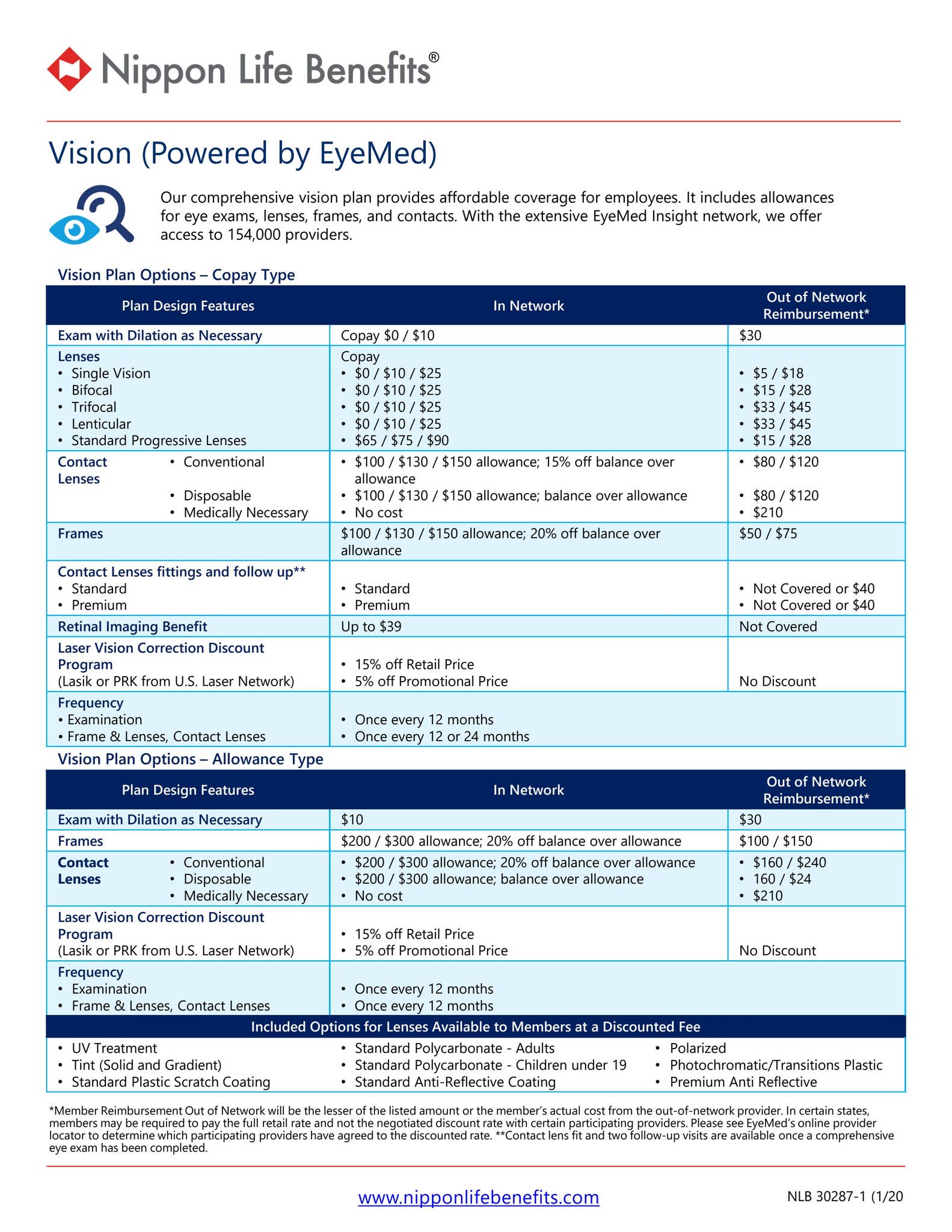 Nippon Life Benefits Vision Flyer by Nippon Life Benefits - Issuu