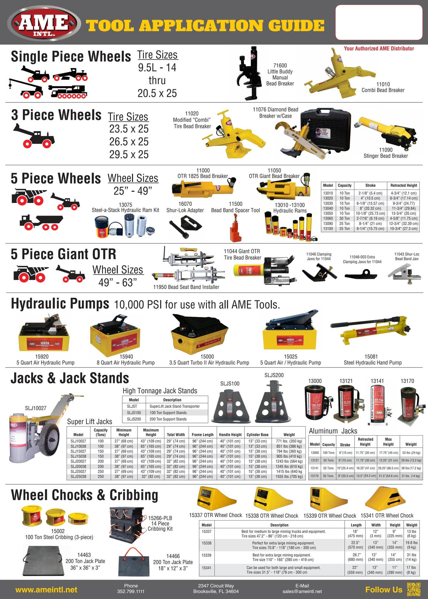 AME 2024 Tool Application Guide by AME International - Issuu