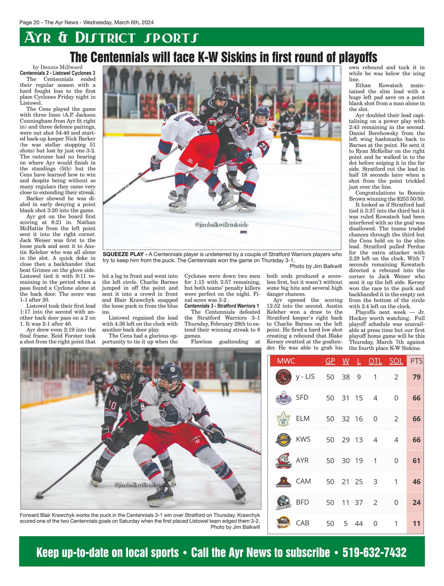 Best Sport Section: Hon Mention - Ayr News by Ontario Community ...